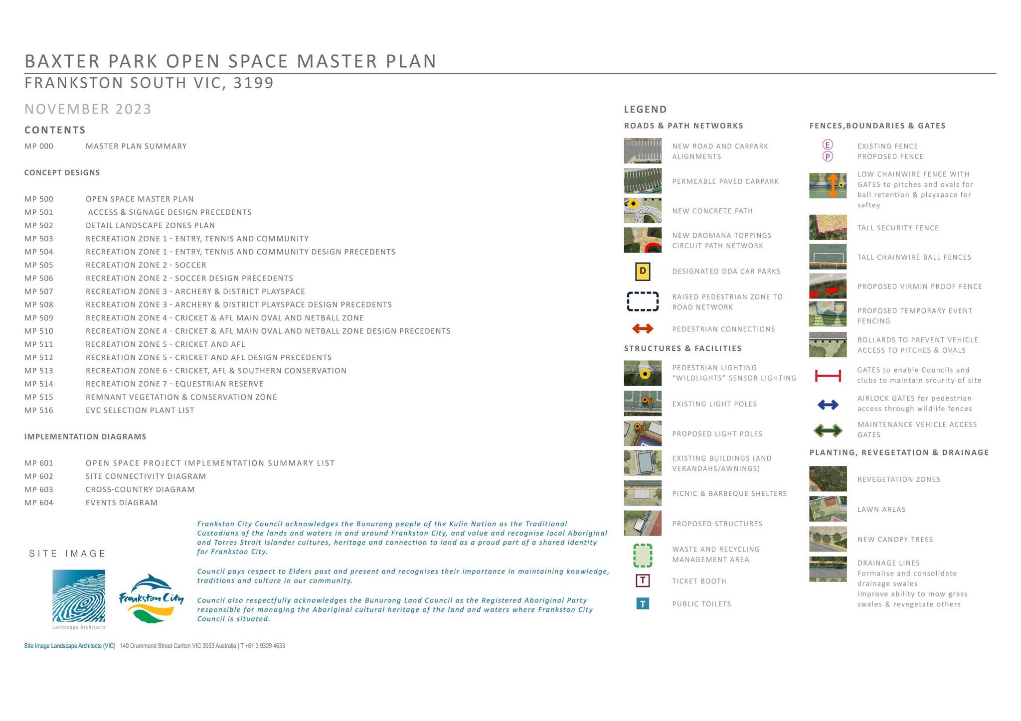 Baxter Park Open Space Master Plan - Detailed designs by Frankston City ...
