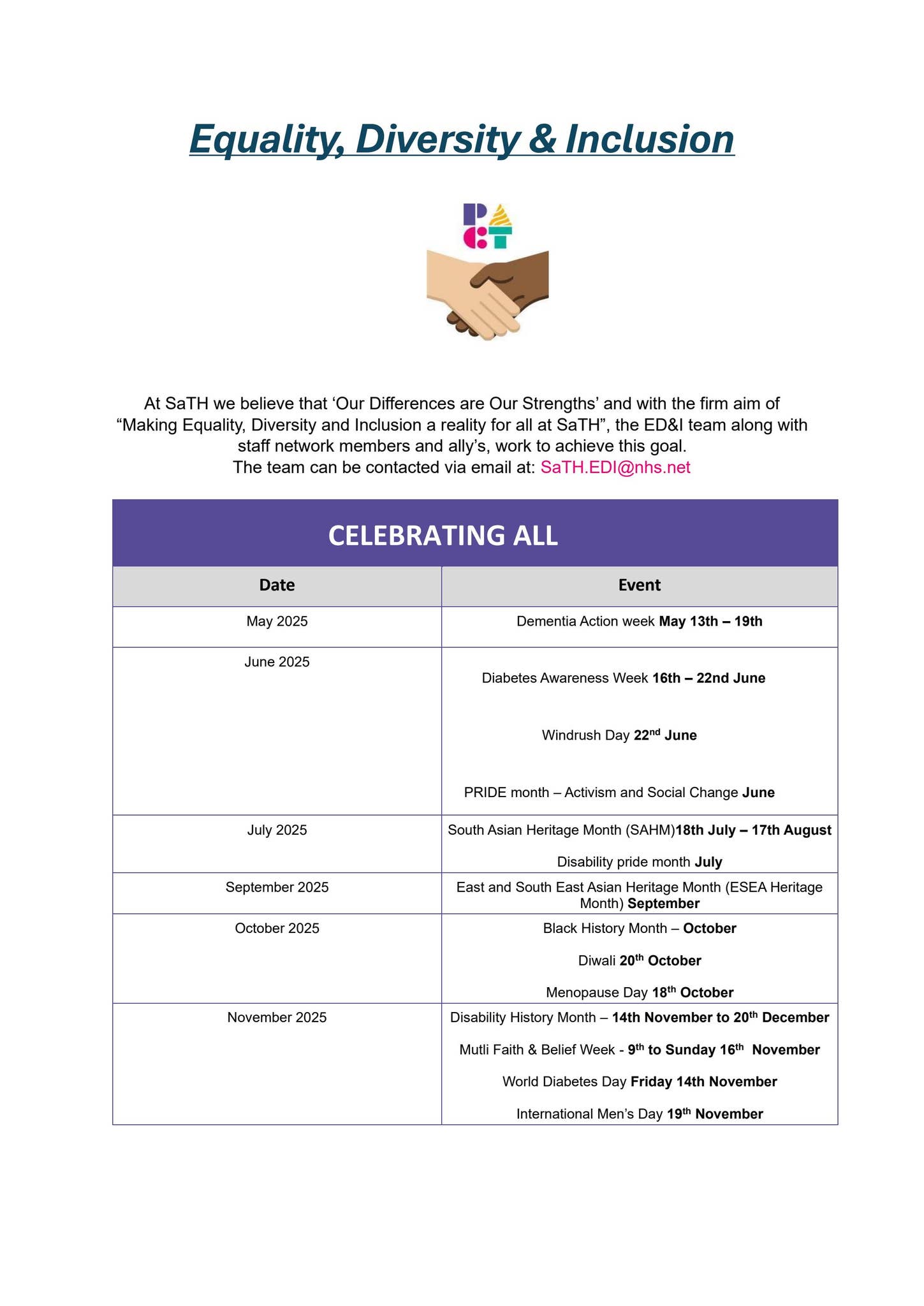 EDI Network Meetings by The Shrewsbury and Telford Hospital NHS Trust ...