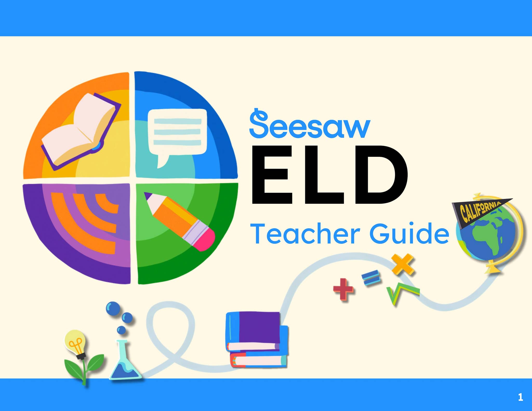 Seesaw ELD Teacher Guide (California) by seesawlearning - Issuu