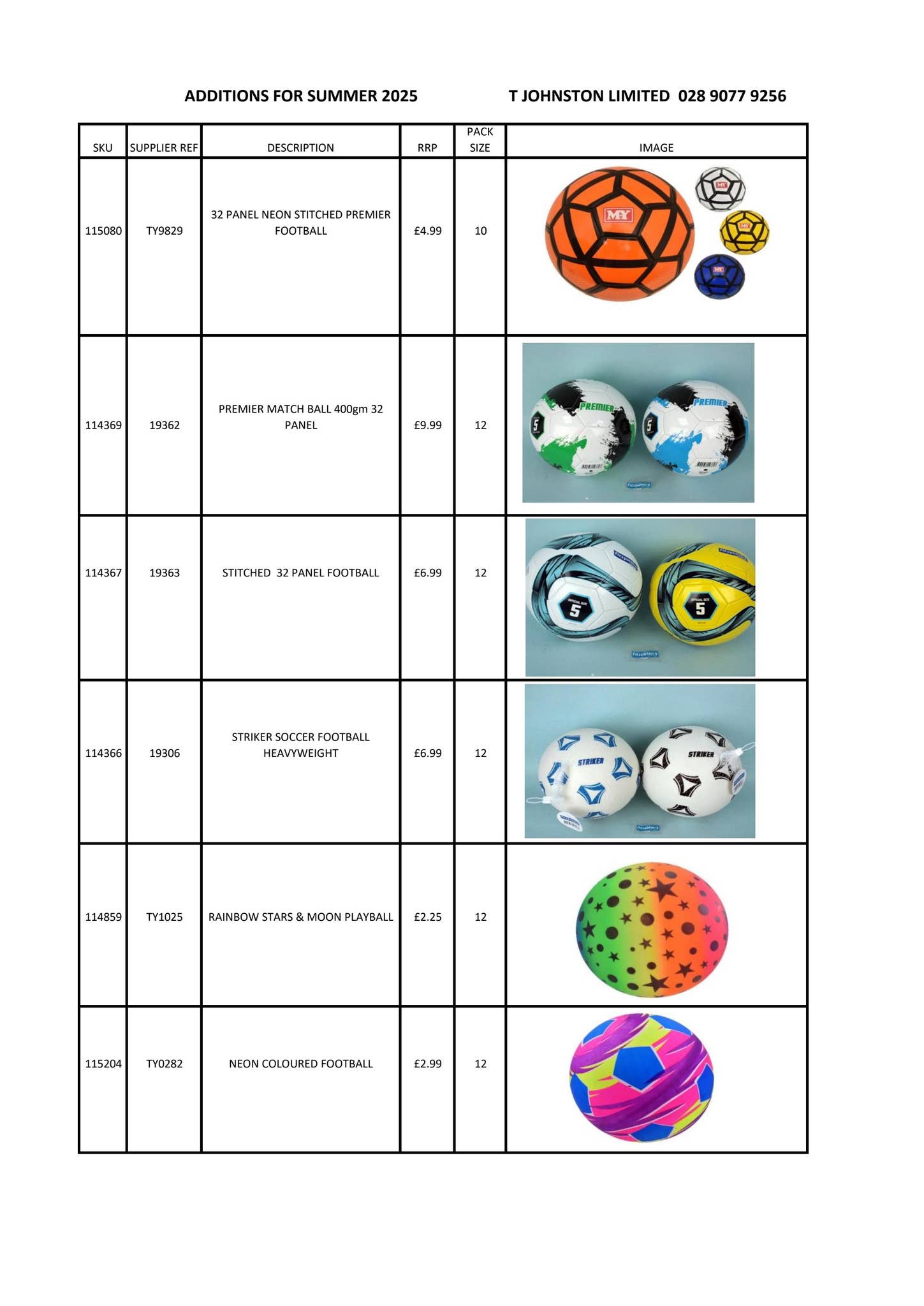 Summer Toy Additions TJ 2025 by STAGG Distributors - Issuu