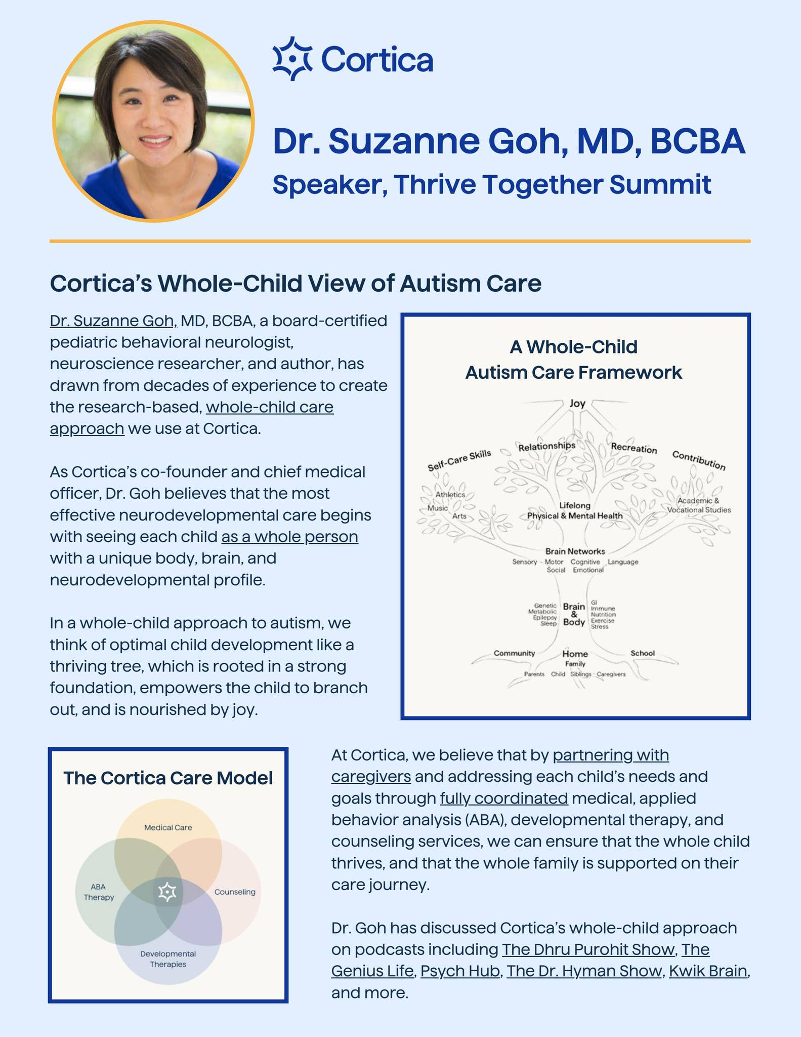 Dr. Suzanne Goh Thrive Together Summit 2025 by cortica - Issuu