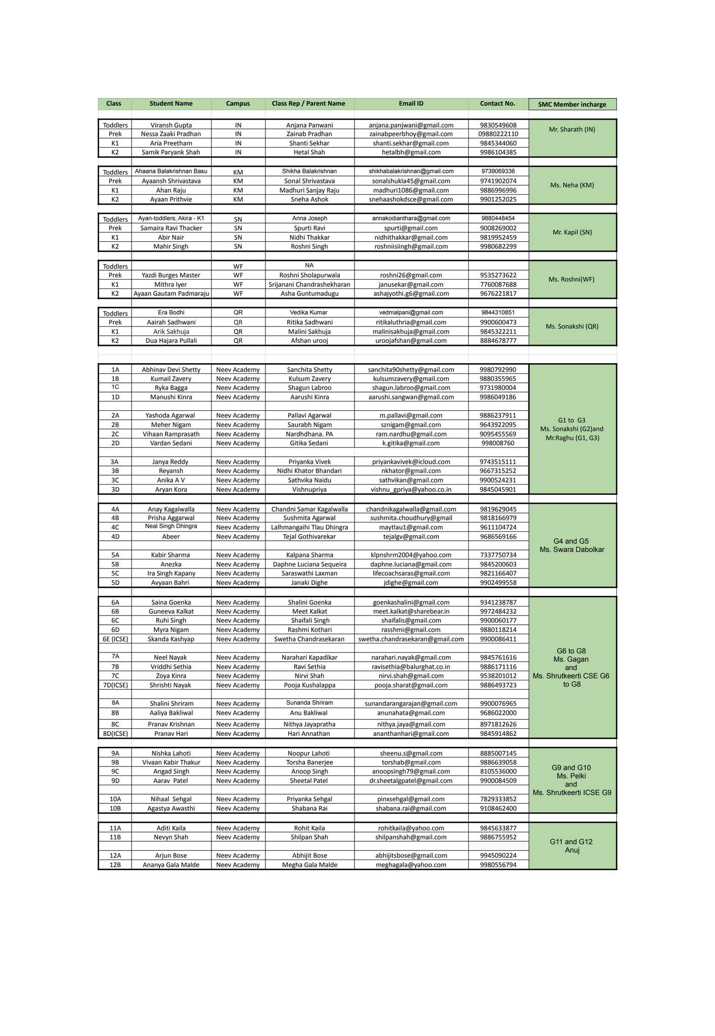 SMC -Final Parent Class Rep AY 24-25 by Neev Schools - Issuu