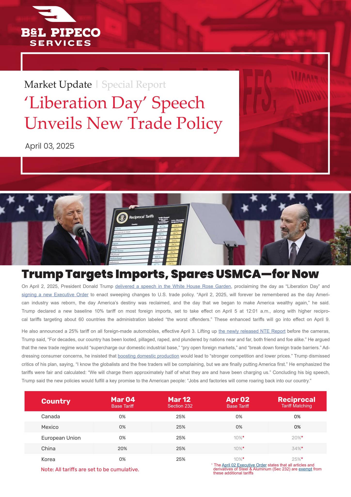 BLPS Special Report - April 03 2025 by B&L Pipeco Services - Issuu