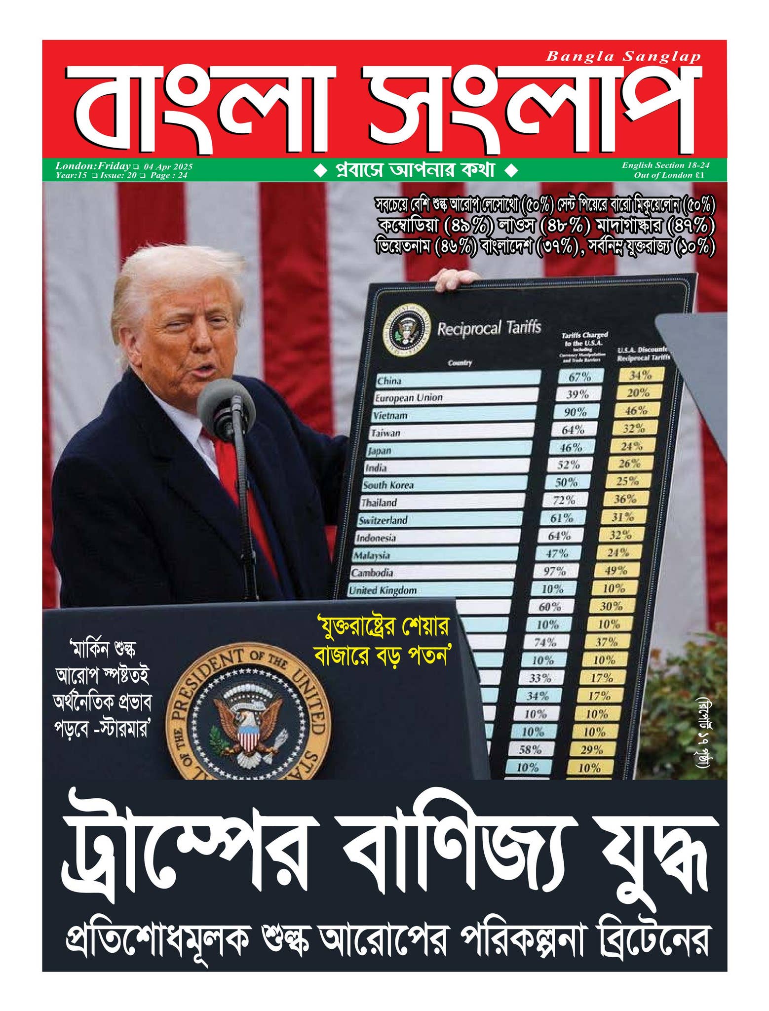 Bangla Sanglap (Issue15/20) by banglasanglap8 - Issuu