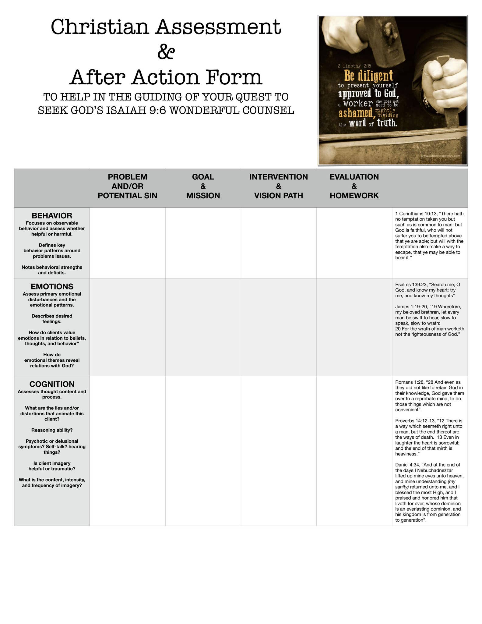 Christian Assessment & After Action Form by vlgroup - Issuu