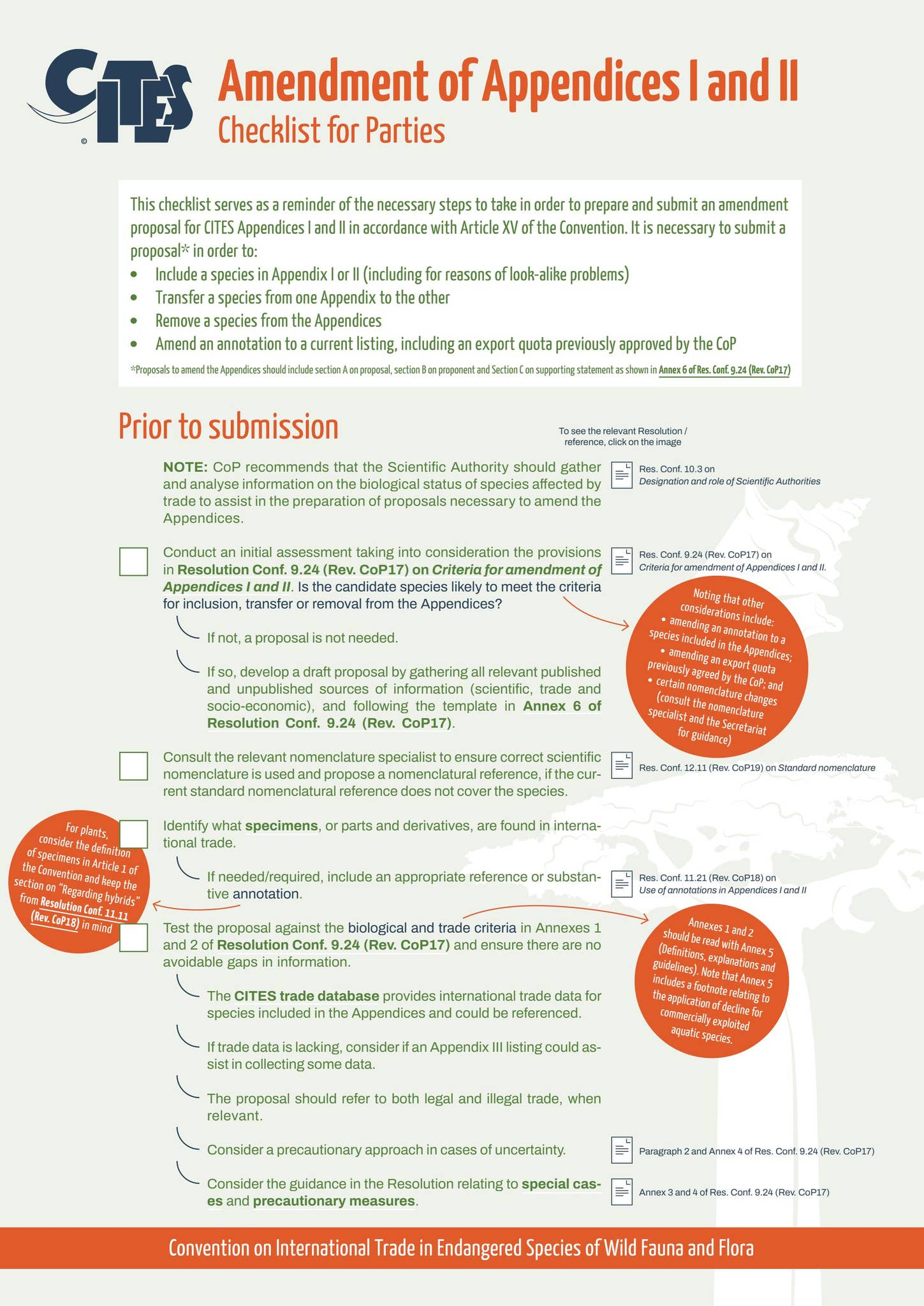 CITES Amendment Proposal Checklist by Zoï Environment Network - Issuu