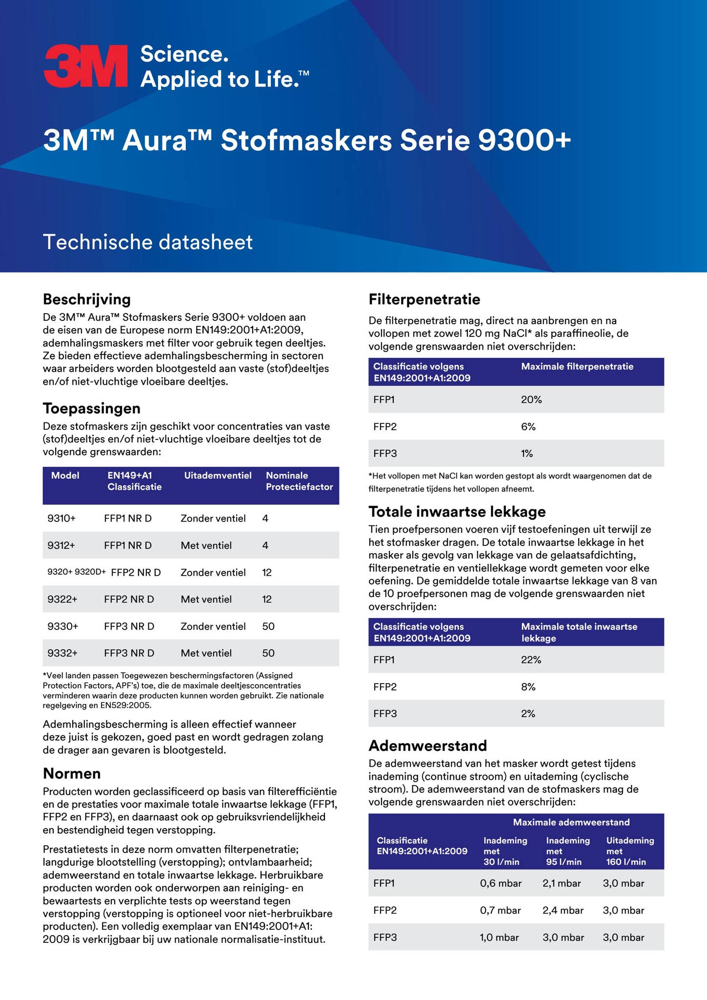 Datasheet 3M 9300+ by Lasaulec - Issuu