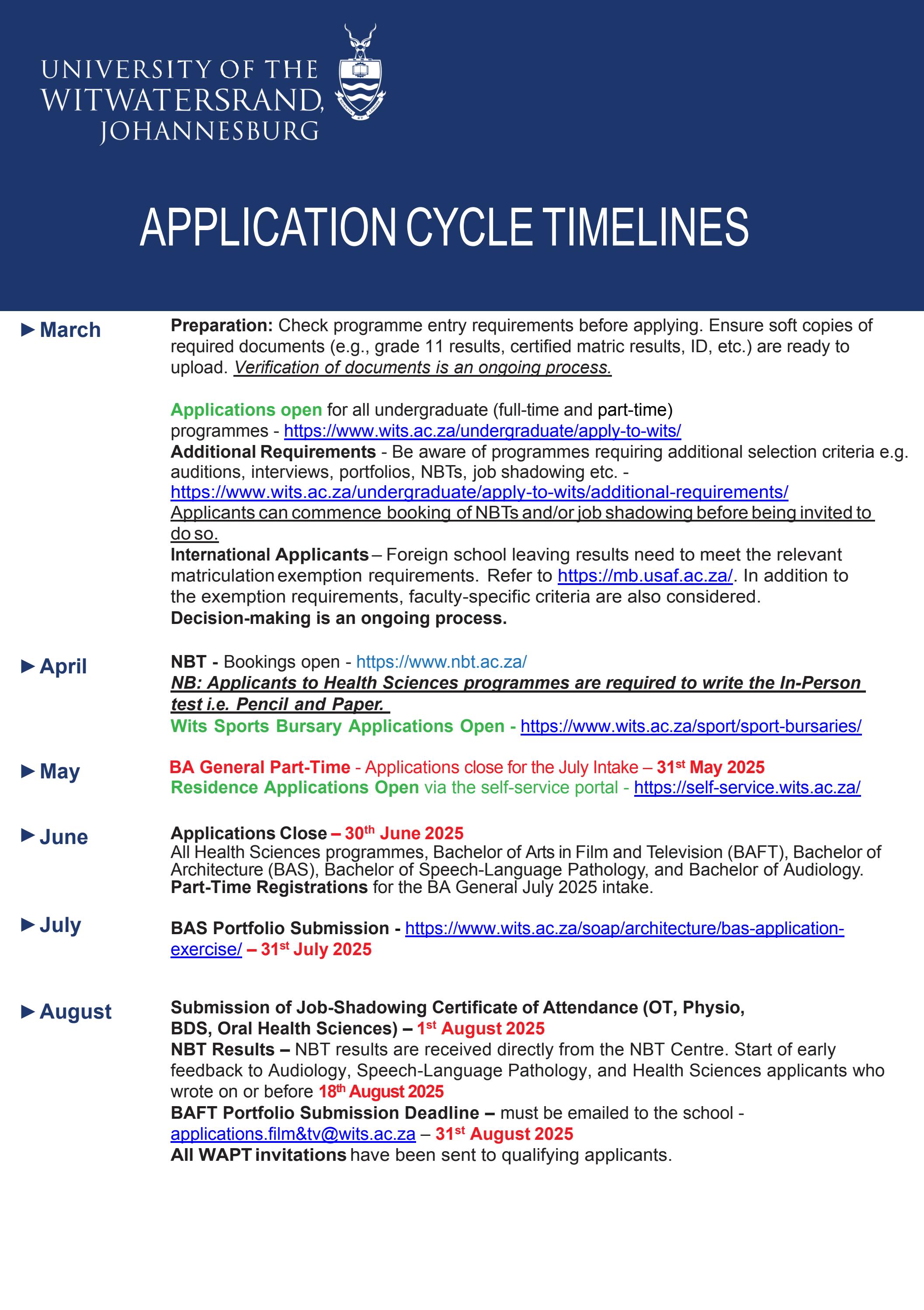 Application Cycle Timeline by witsmarketing - Issuu