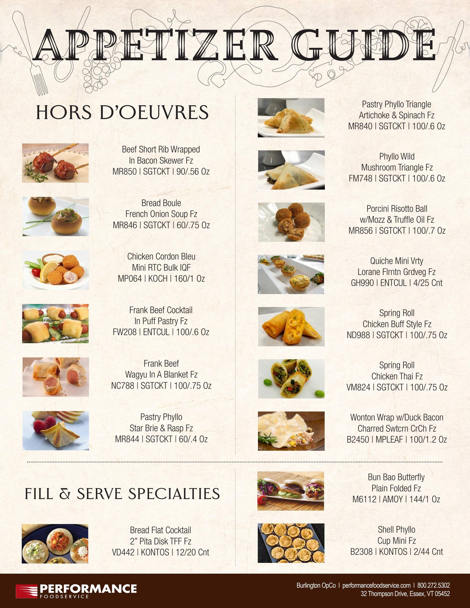 Appetizer Guide - 2025 by BurlingtonOpCo - Issuu