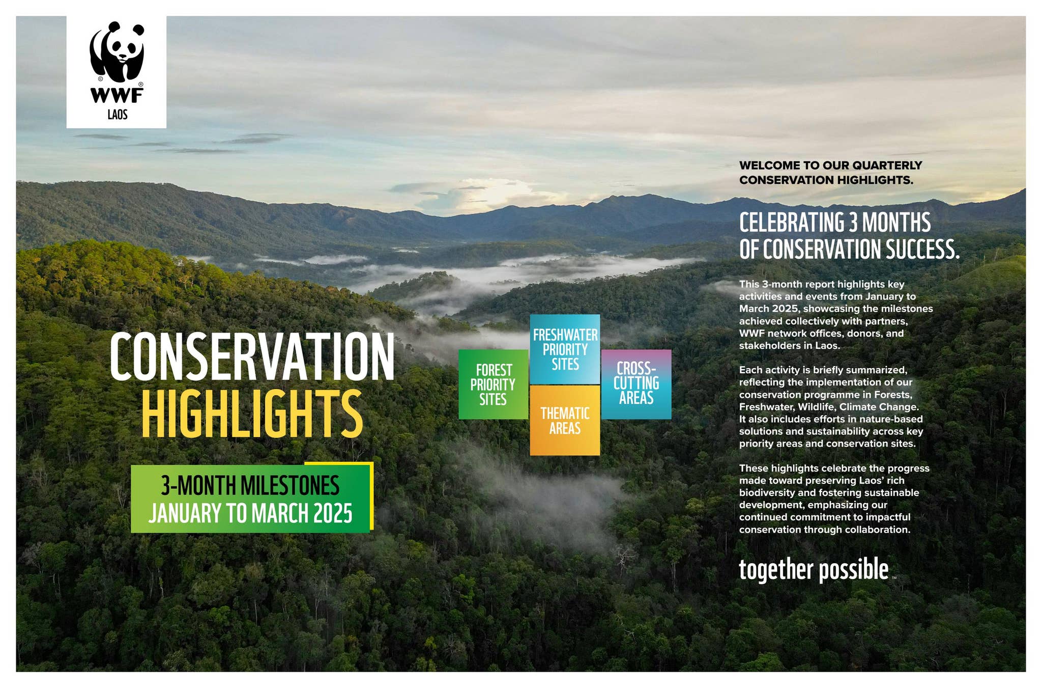 WWF-Laos Quarterly Conservation Highlights_Jan-Mar 2025 by WWF-Asia ...