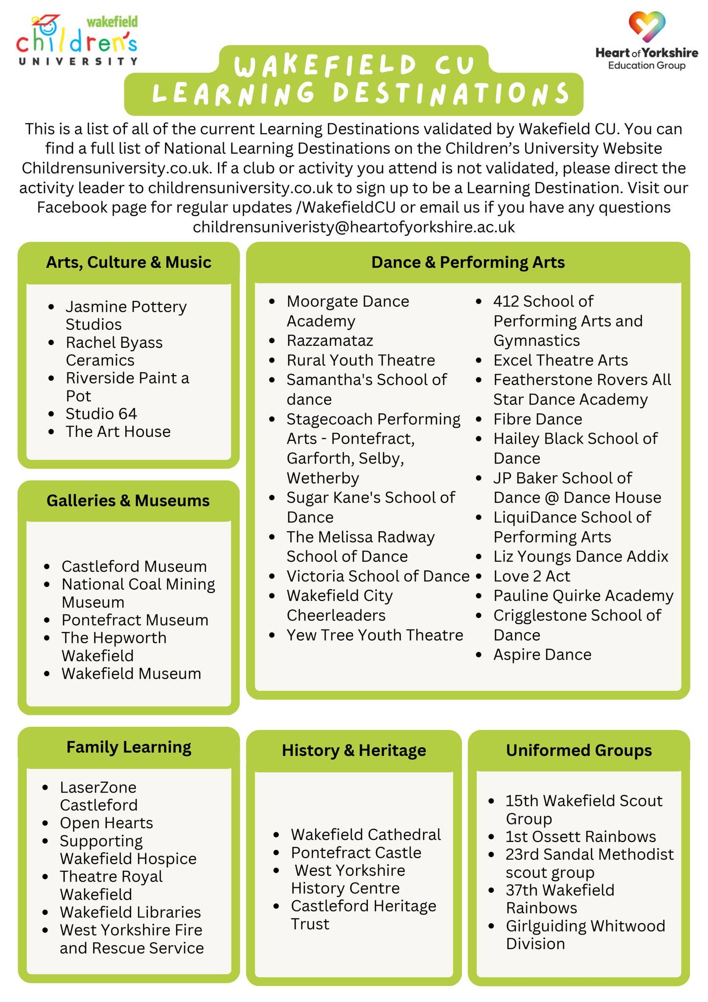 Children’s University Learning Destinations by Heart of Yorkshire ...
