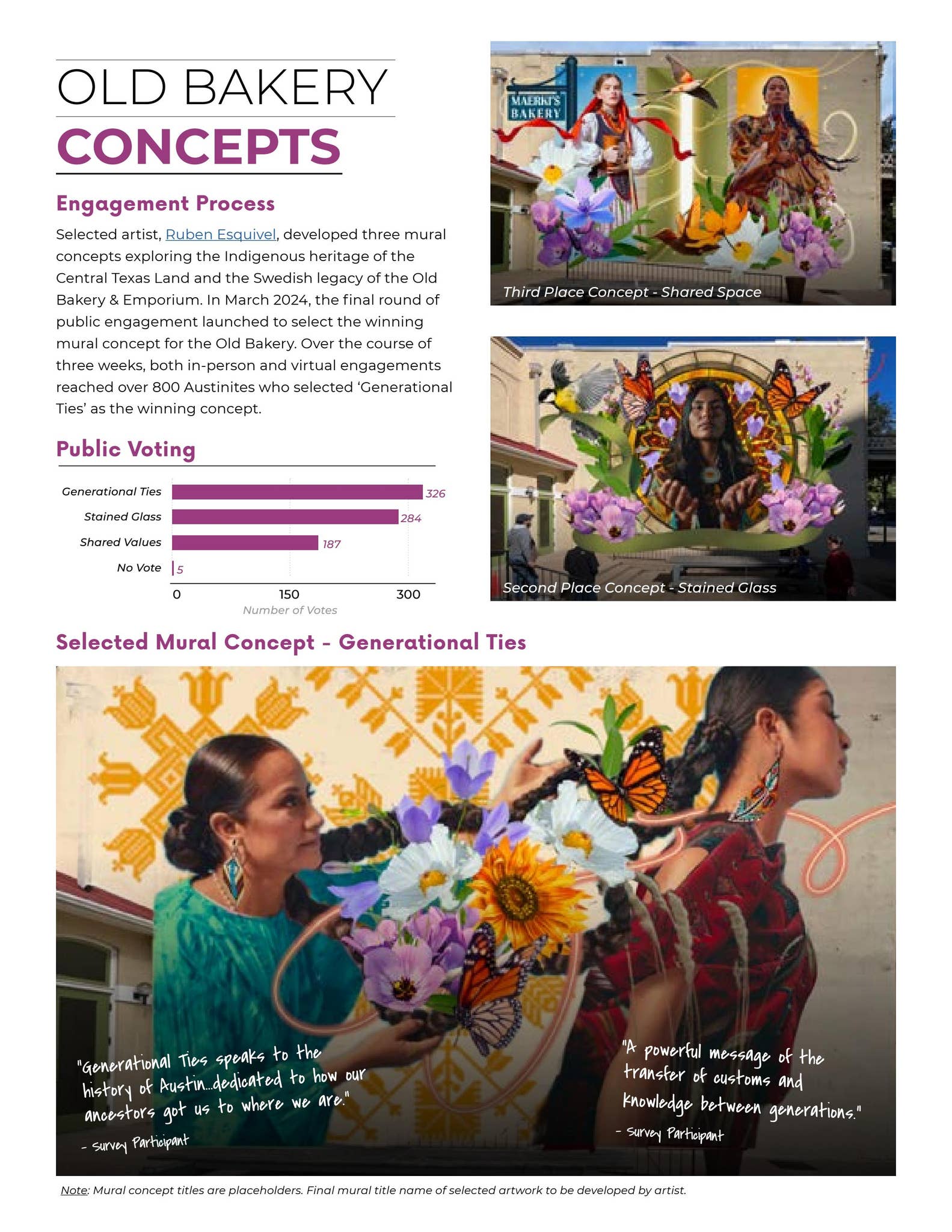 Old Bakery Mural Concepts by Downtown Austin Alliance - Issuu