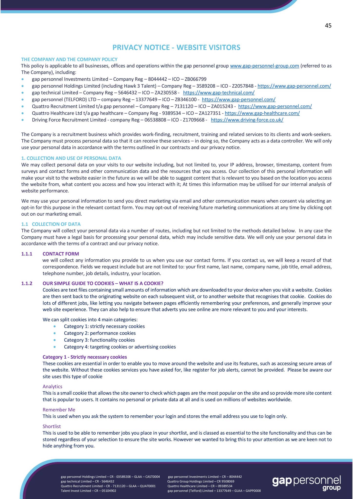 PRIVACY NOTICE – WEBSITE VISITORS – VERSION 10 – 22.04.2025 by gap ...