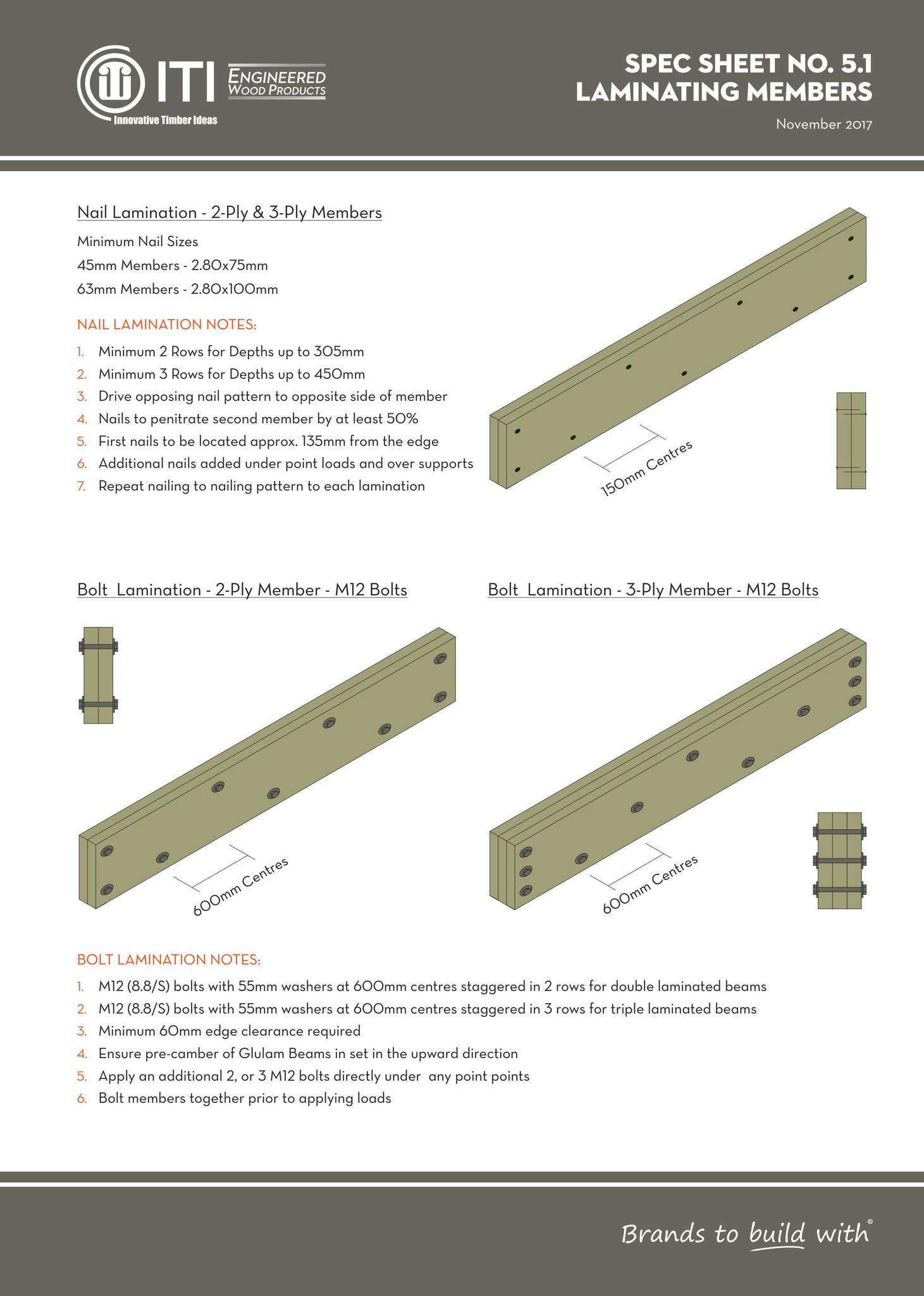 ITI EWP - Spec Sheet 5 - Lamination by itiaustralia - Issuu