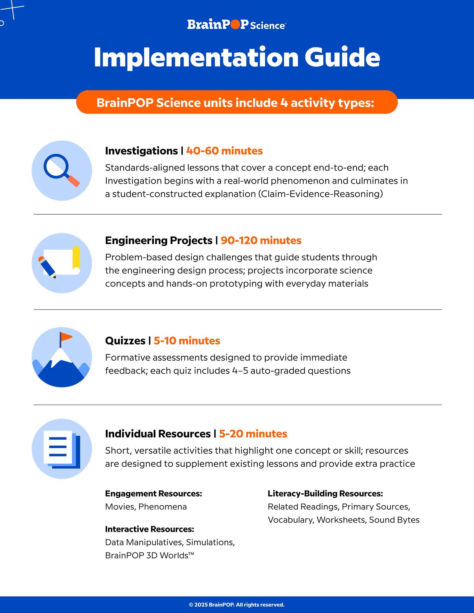 BrainPOP science implementation guide by ETC Educational Technology ...