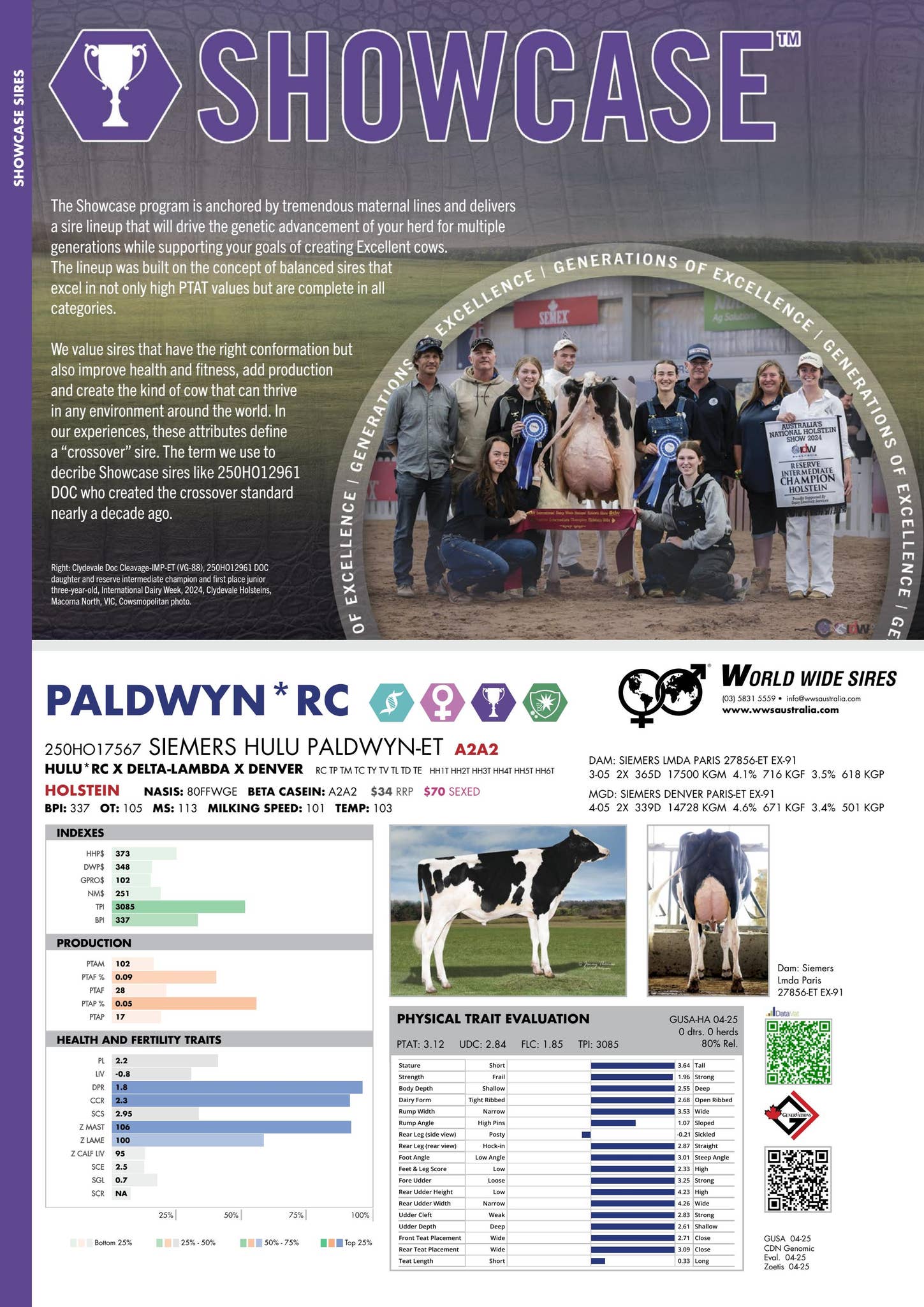 World Wide Sires Australia April 2025 Showcase Sires by World Wide ...