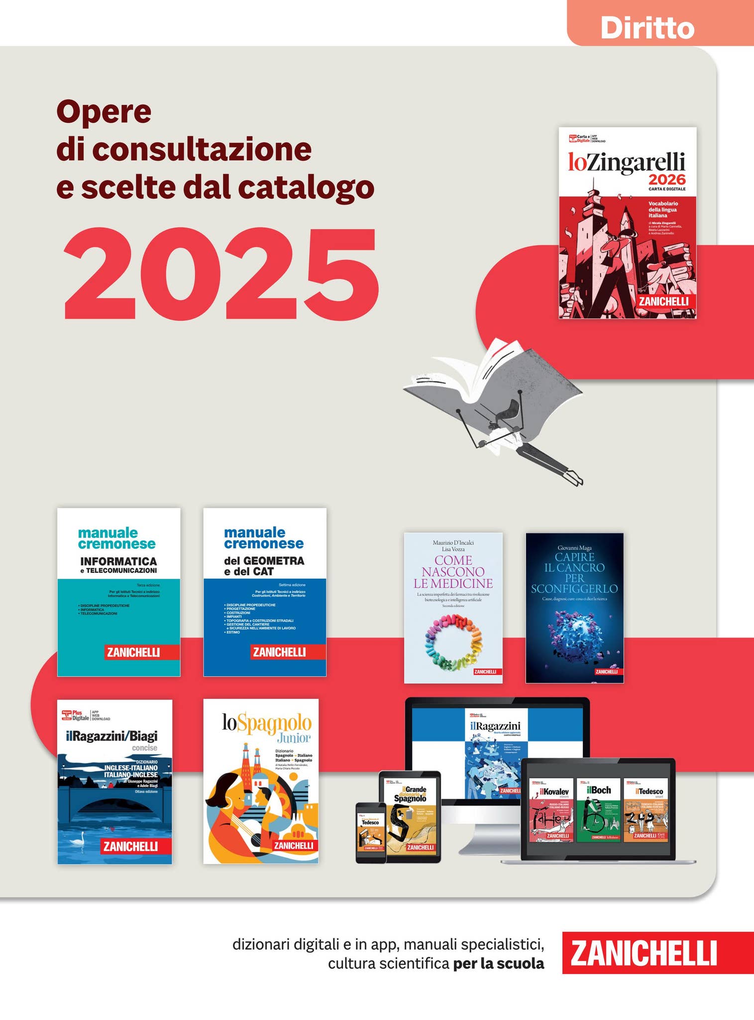 Diritto 2025 by zanichelli_editore - Issuu