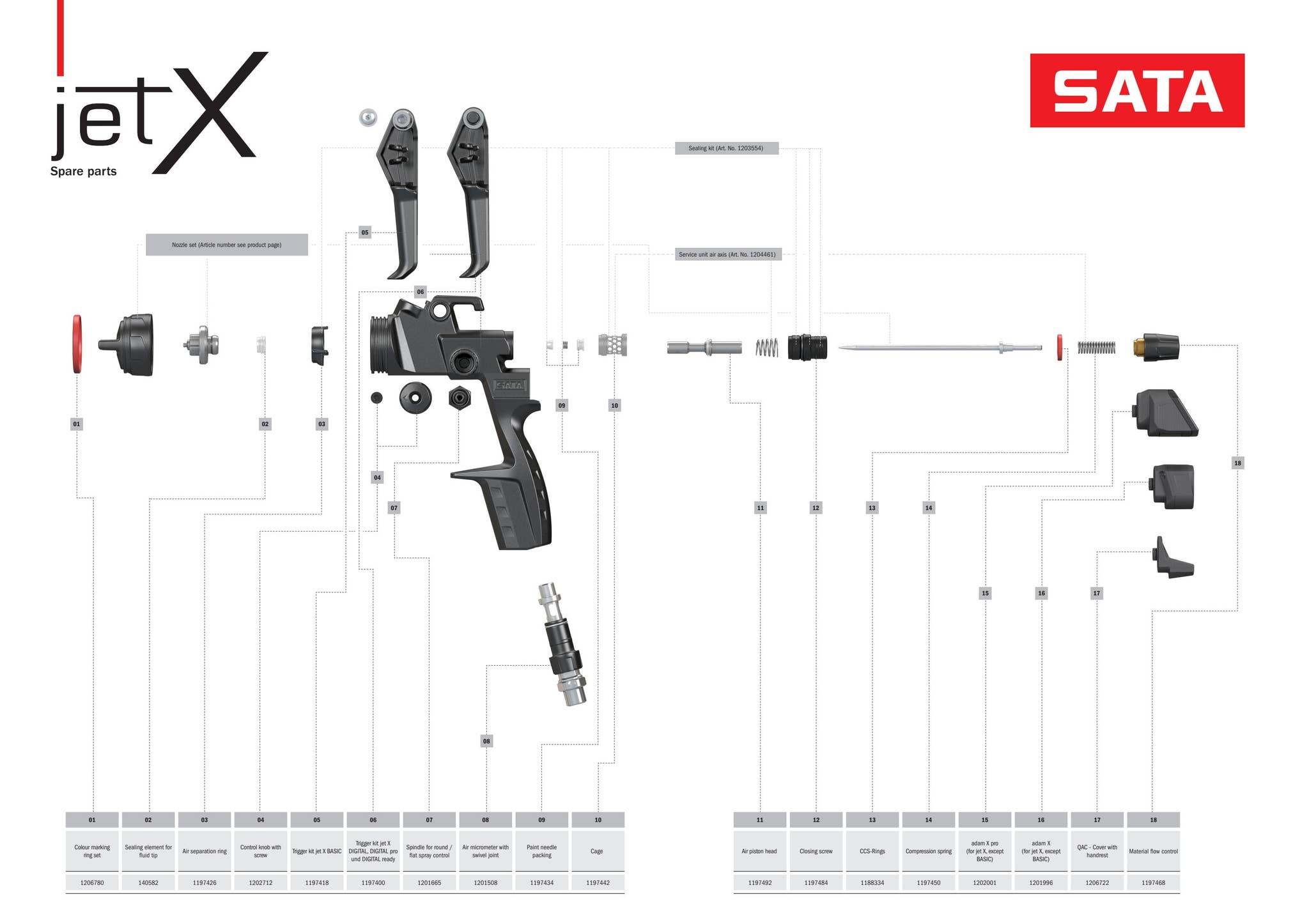 SATA_jetX_exploded_diagram by SATA_Canada - Issuu