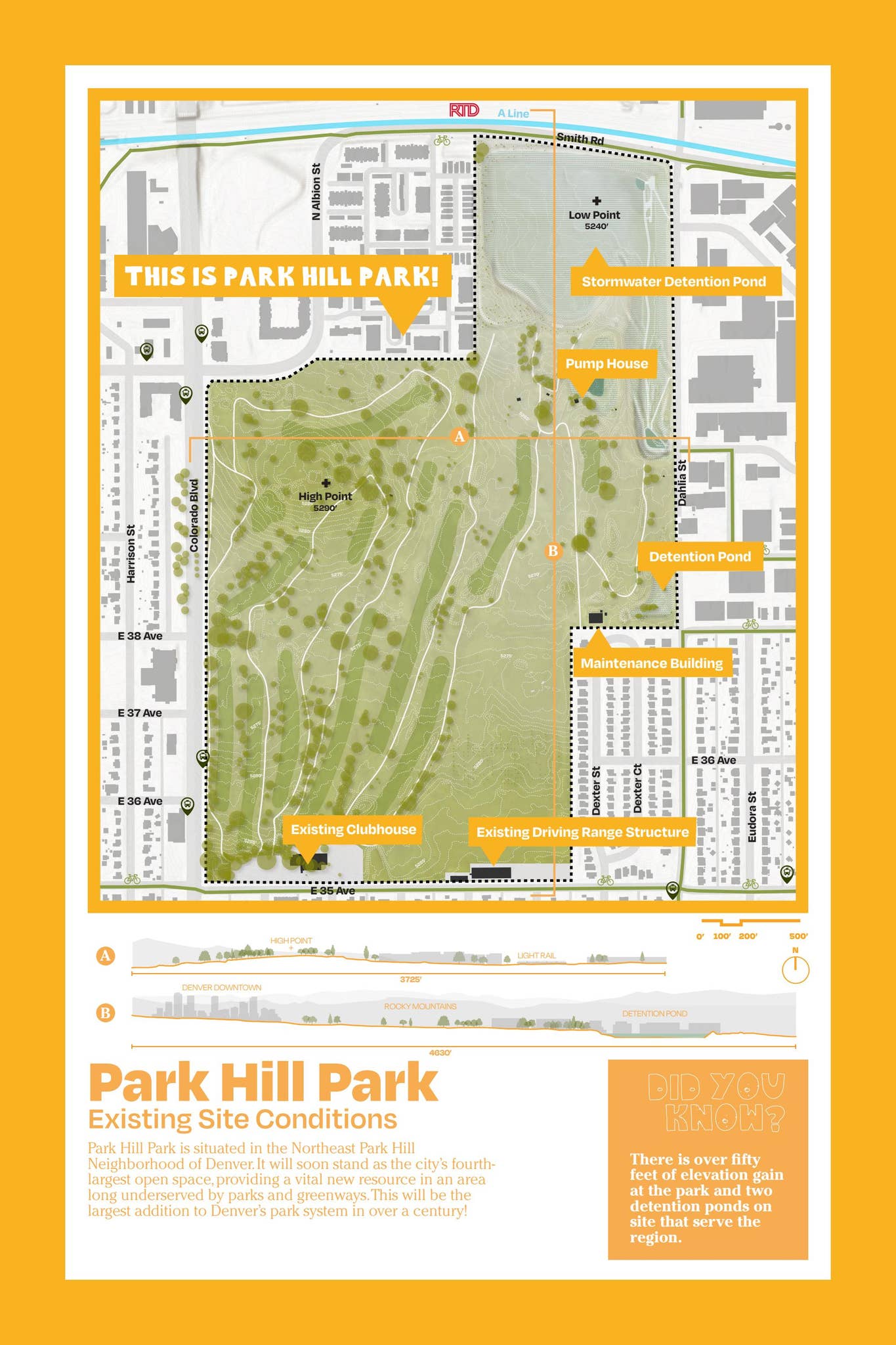 Park Hill Park | Activation #1 Boards_English by Sasaki - Issuu