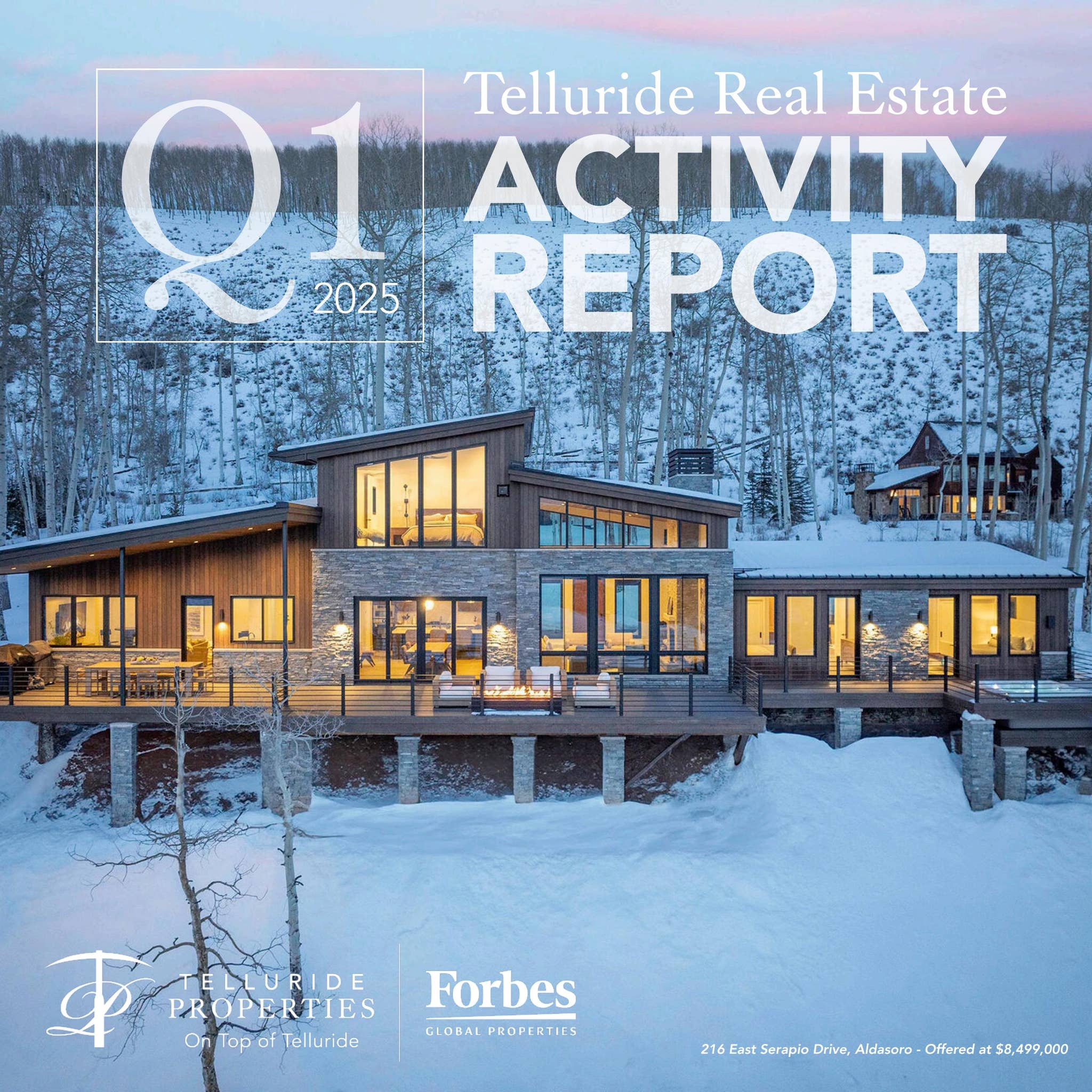 2025 Telluride Real Estate Activity Report Q1 - Telluride Properties by ...