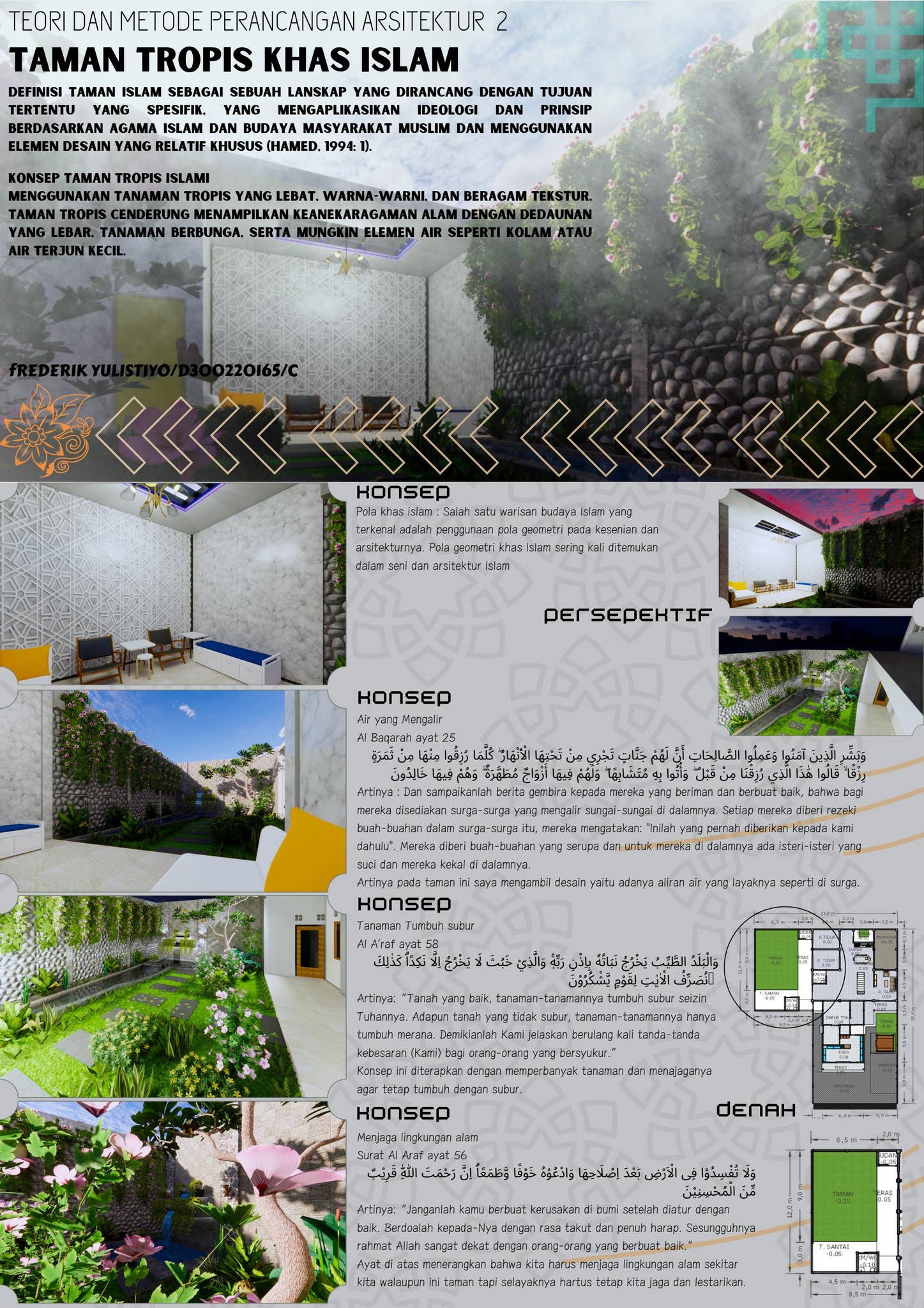 Poster Teori dan Metode Perancangan Arsitektur 2 by Frederik Yulistiyo ...