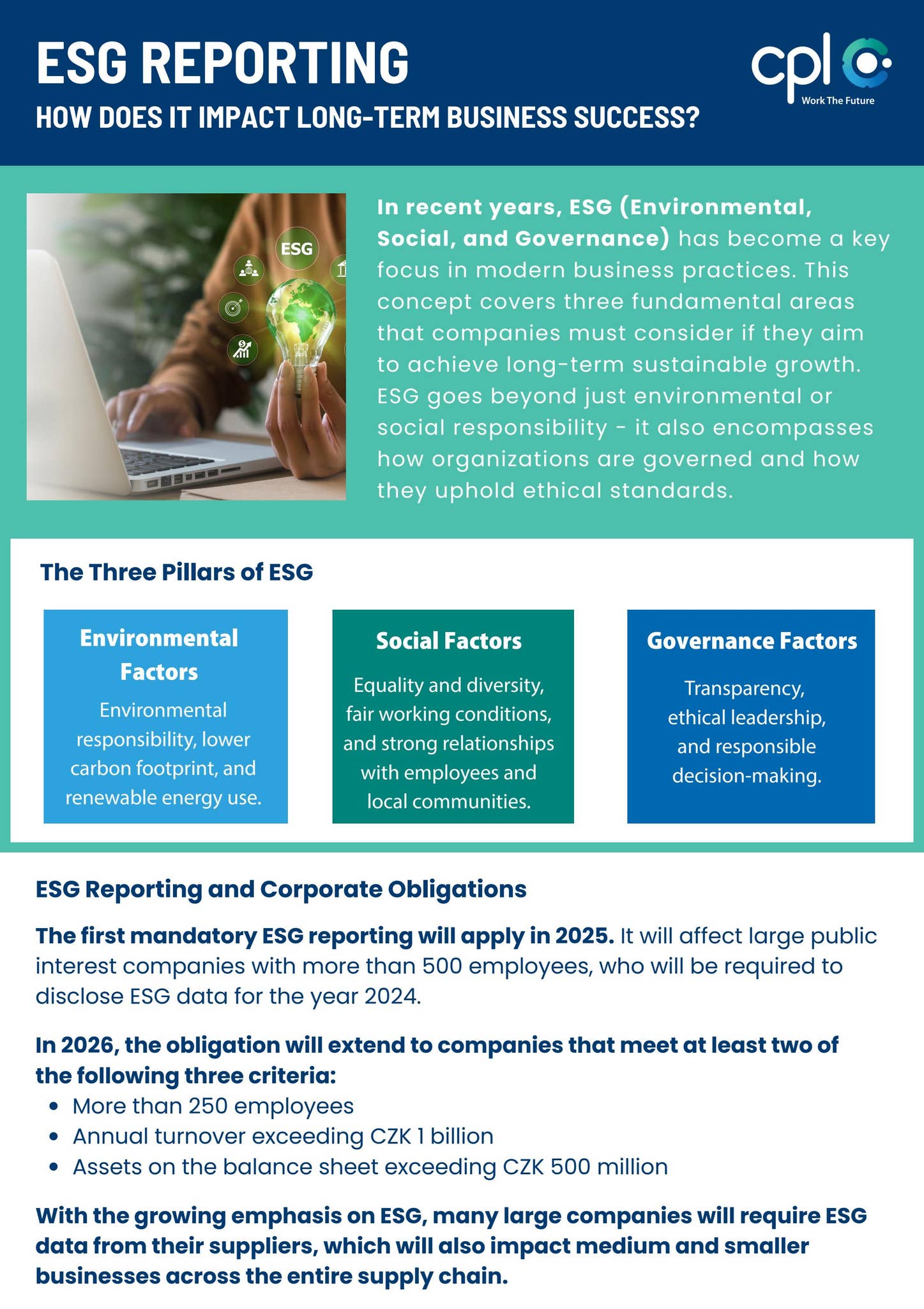 ESG Reporting EN by Cpl_CEE - Issuu