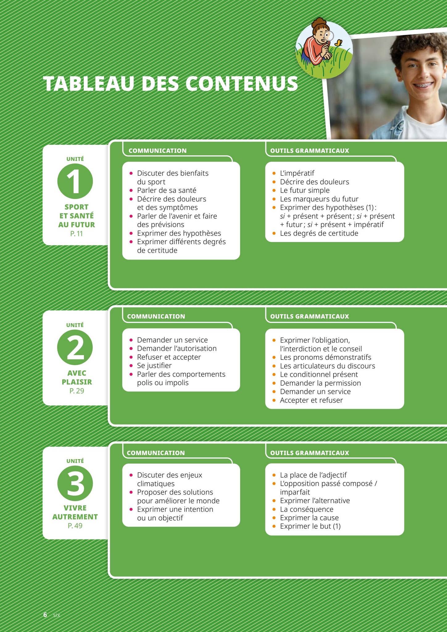 Carrousel 3, tableau des contenus by Editions Maison des Langues - Issuu