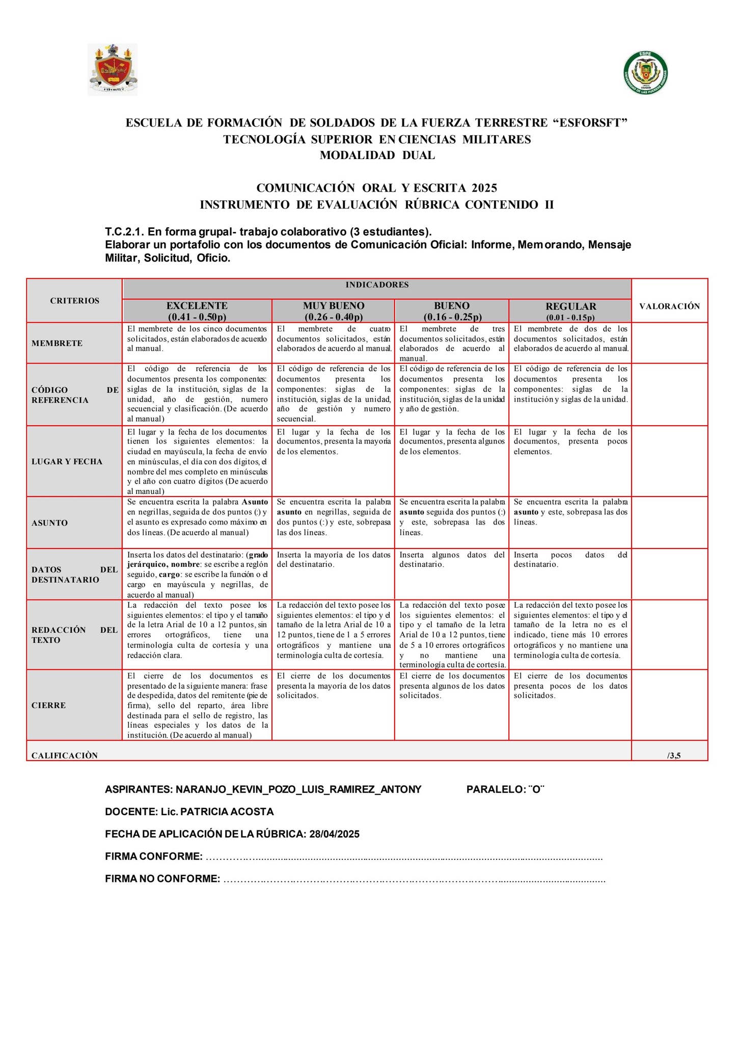 PORTAFOLIO_: NARANJO_KEVIN_POZO_LUIS_RAMIREZ_ANTONY by Luis Catagña - Issuu