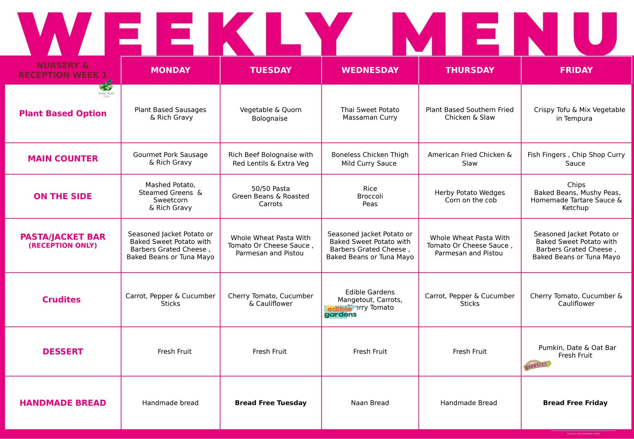Summer Term Menu Nursery & Reception by St Dunstan's College - Issuu