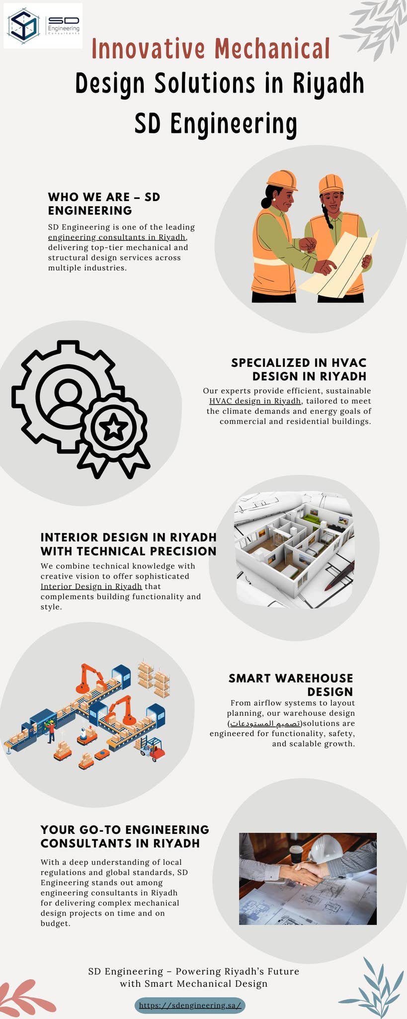 Innovative Mechanical Design Solutions in Riyadh SD Engineering by SD ...