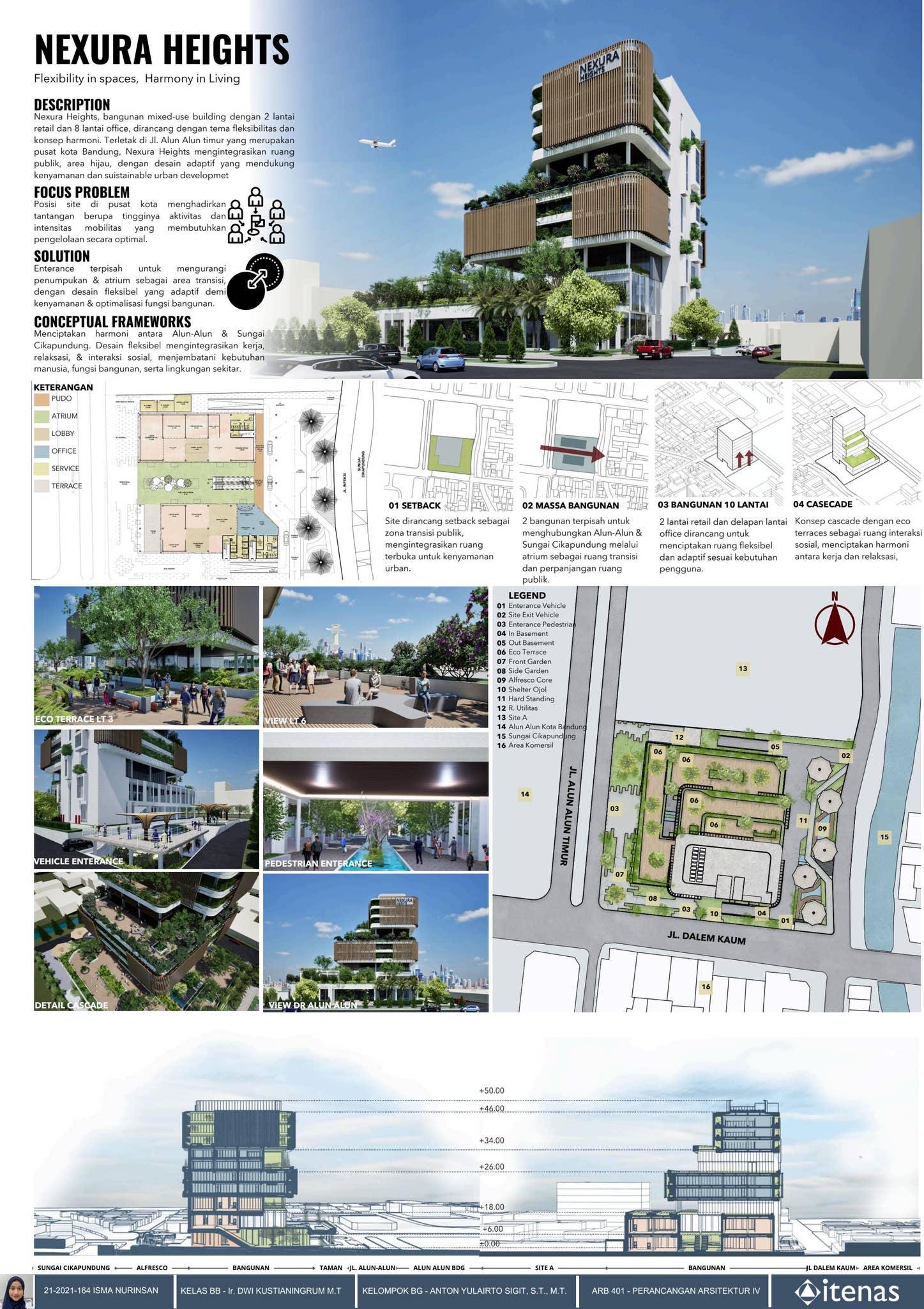 MIXED USE BUILDING - RETAIL STORE AND RENTAL OFFICE by Isma Nurinsan ...