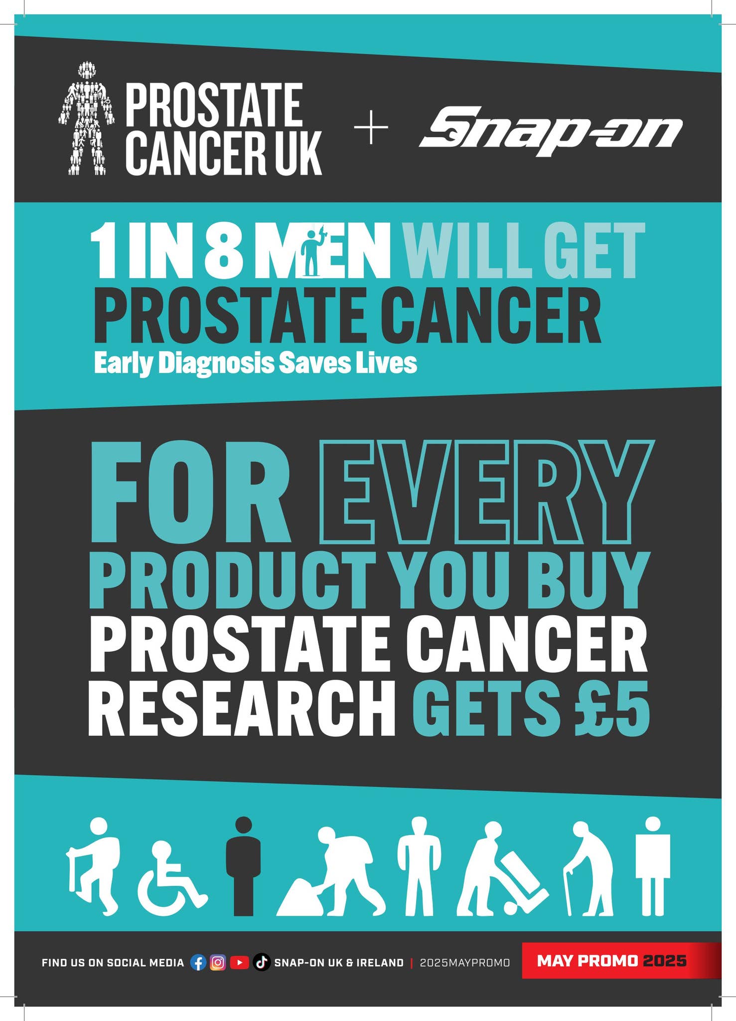 Prostate Cancer Flyer (UK) by Snap-on Tools UK/IE - Issuu