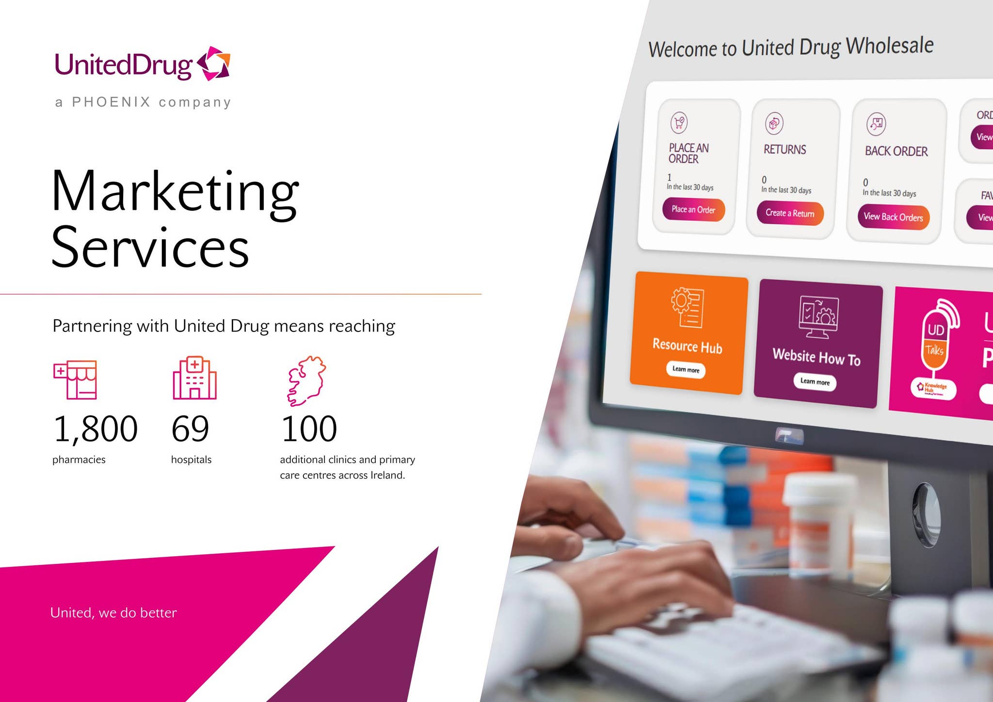 United Drug Marketing Services Brochure 2025 by united-drug - Issuu