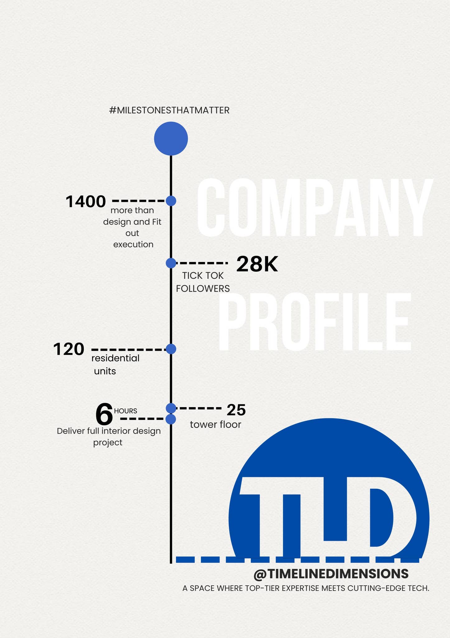 TLD company profile by tld.com.sa - Issuu