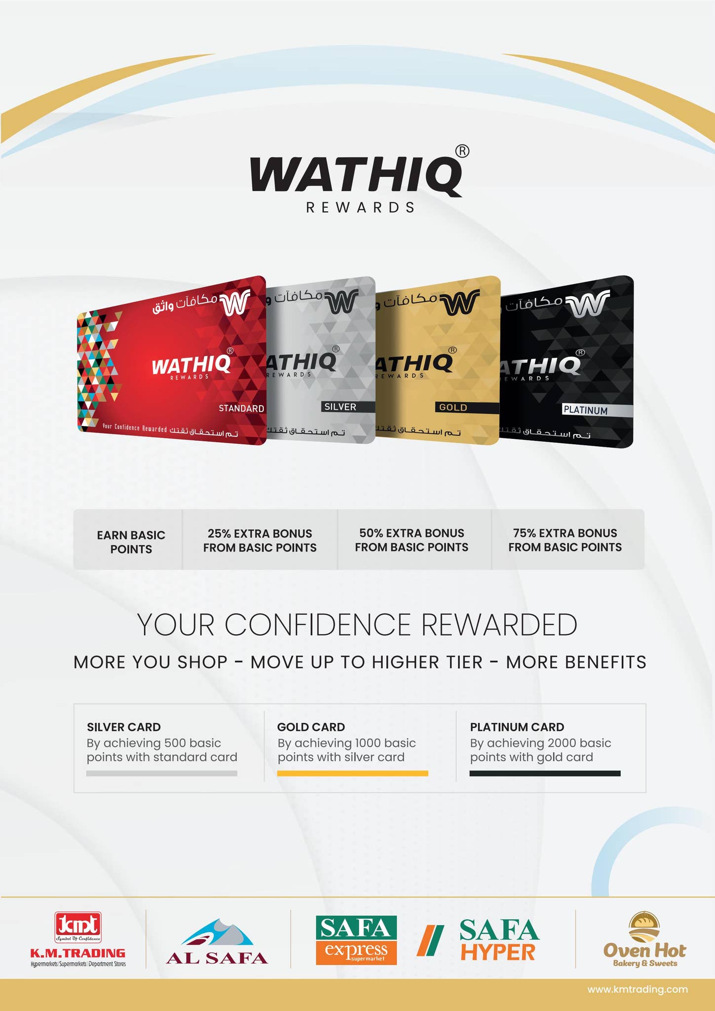 Wathiq Rewards - Earn and Redeem Points Across K.M. Trading Group ...