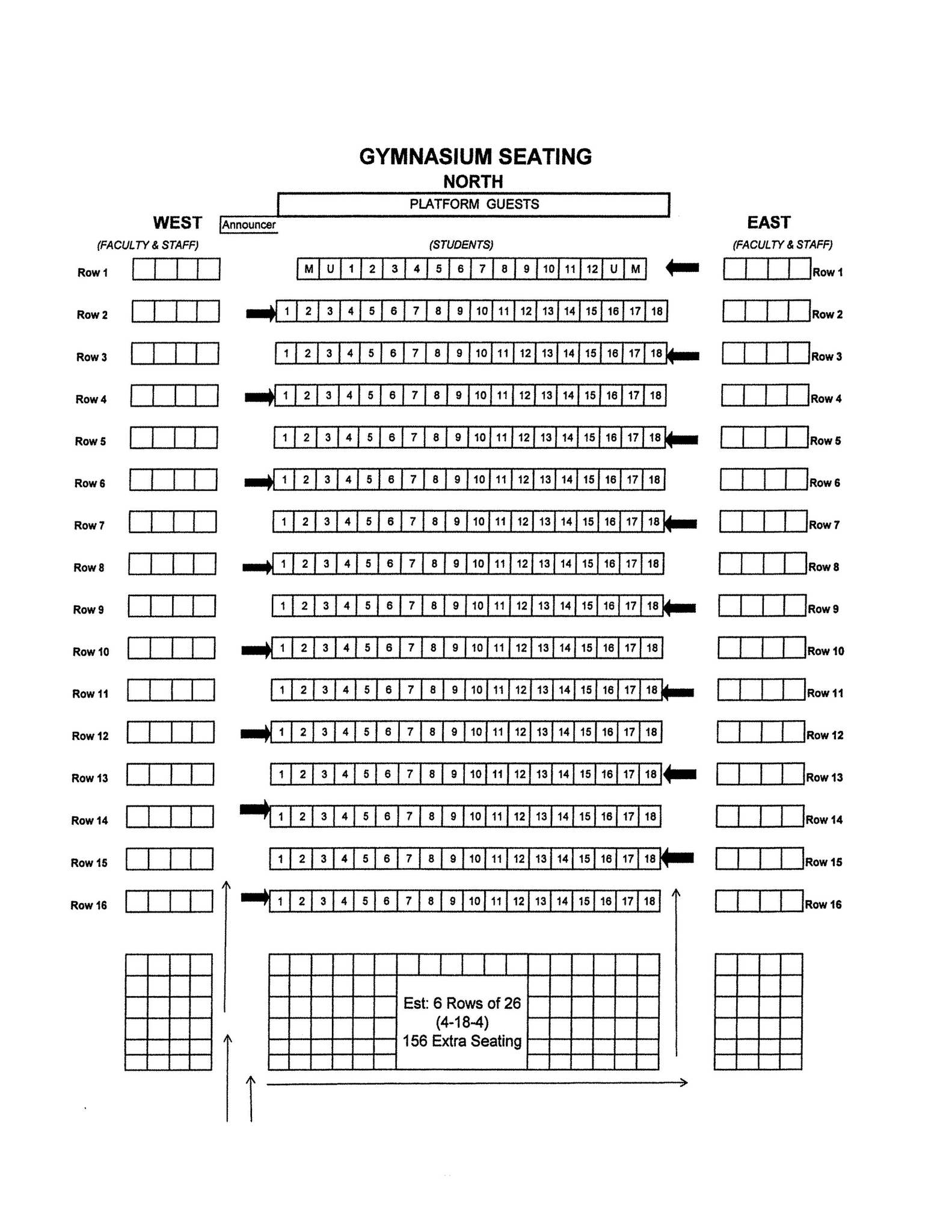 Graduation 2025 Seating Chart | Kaskaskia College by Kaskaskia College ...