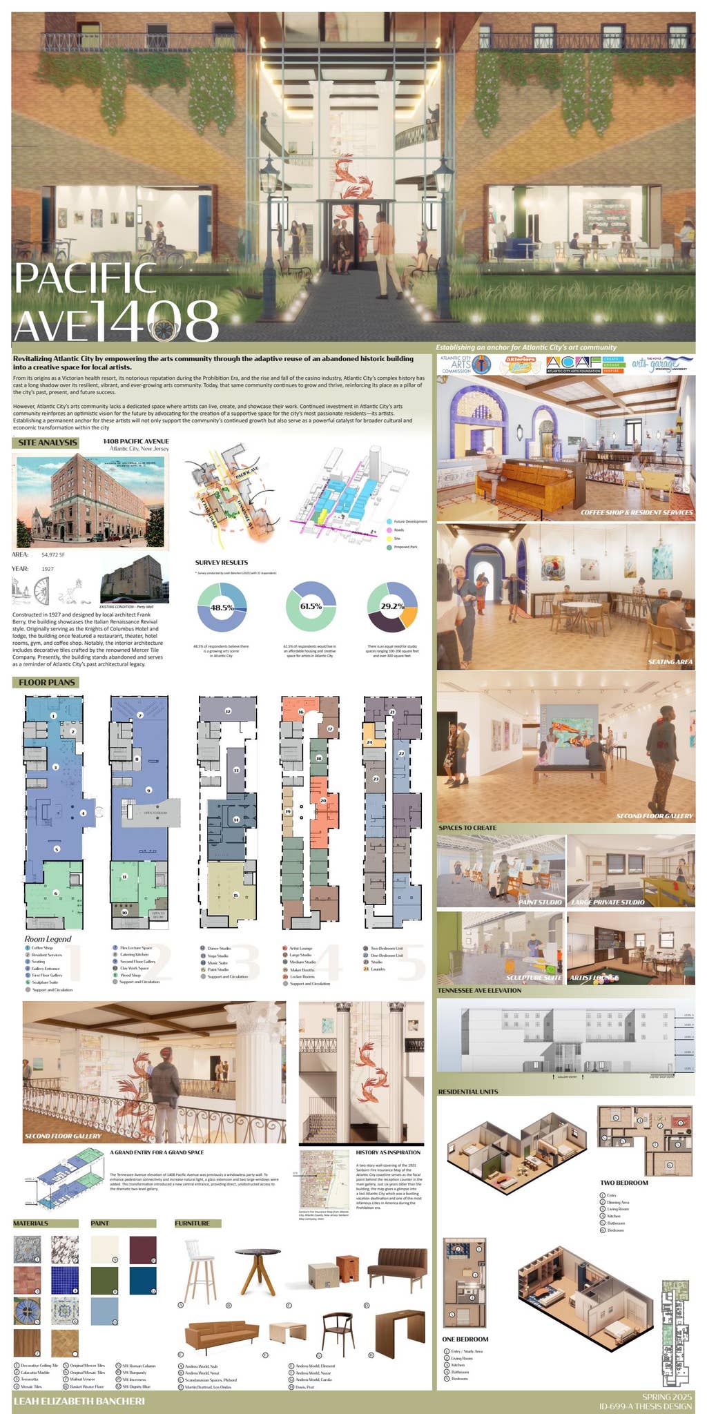 M.A Interior Architecture and Design Thesis Presentation Poster by Leah ...