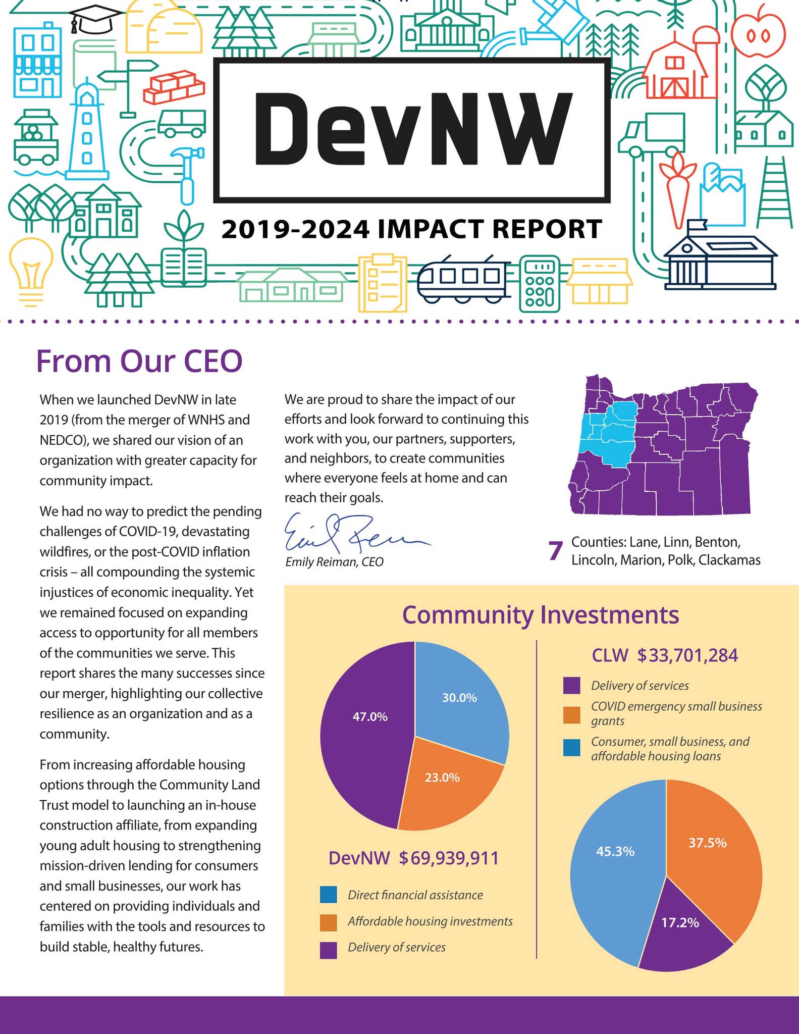 DevNW 2024 Impact Report by DevNW - Issuu
