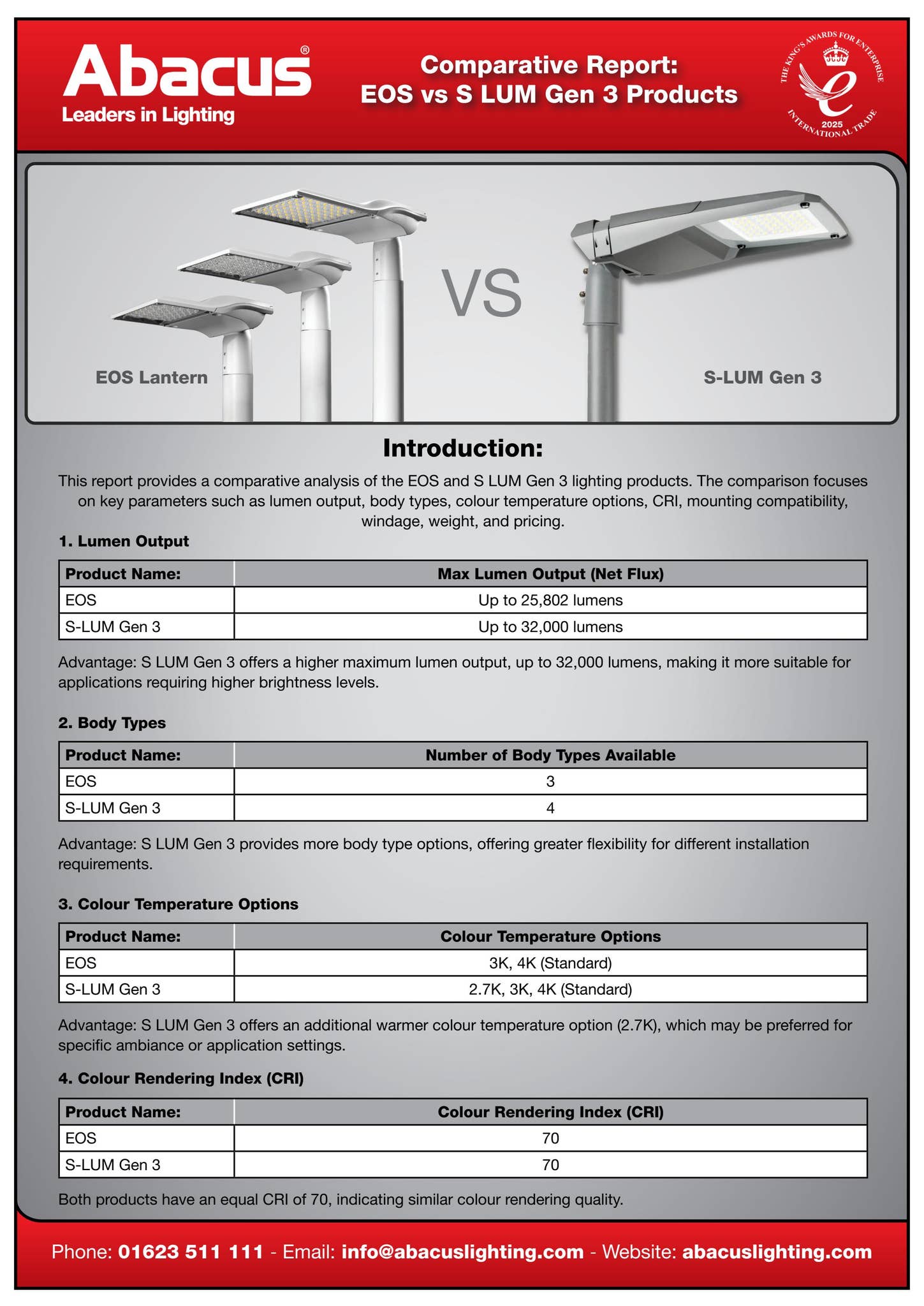 EOS VS SLUM Gen 3 Review by abacuslighting - Issuu