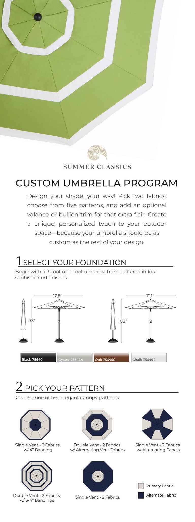 SC Custom Umbrella Program by Summer Classics - Issuu