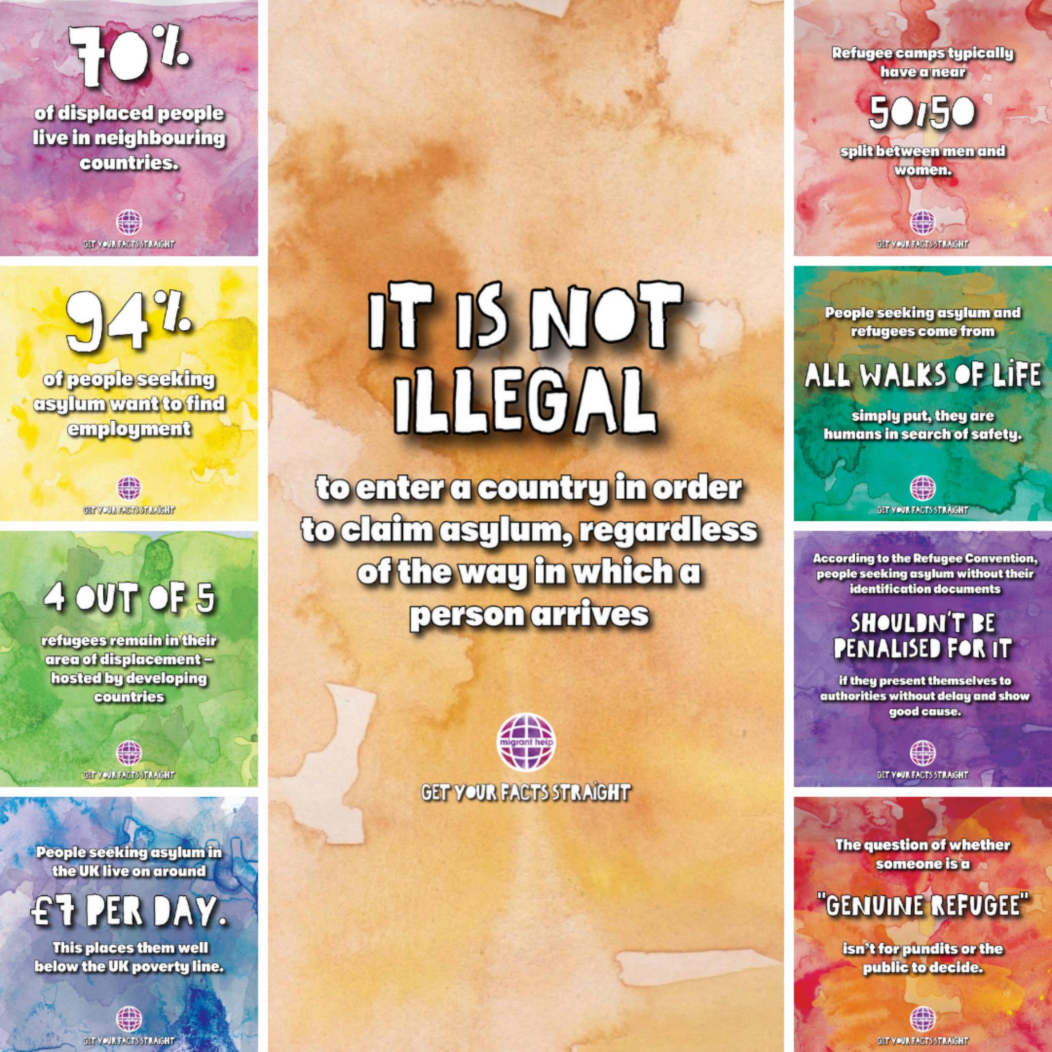 Get your facts straight! by migranthelpuk - Issuu