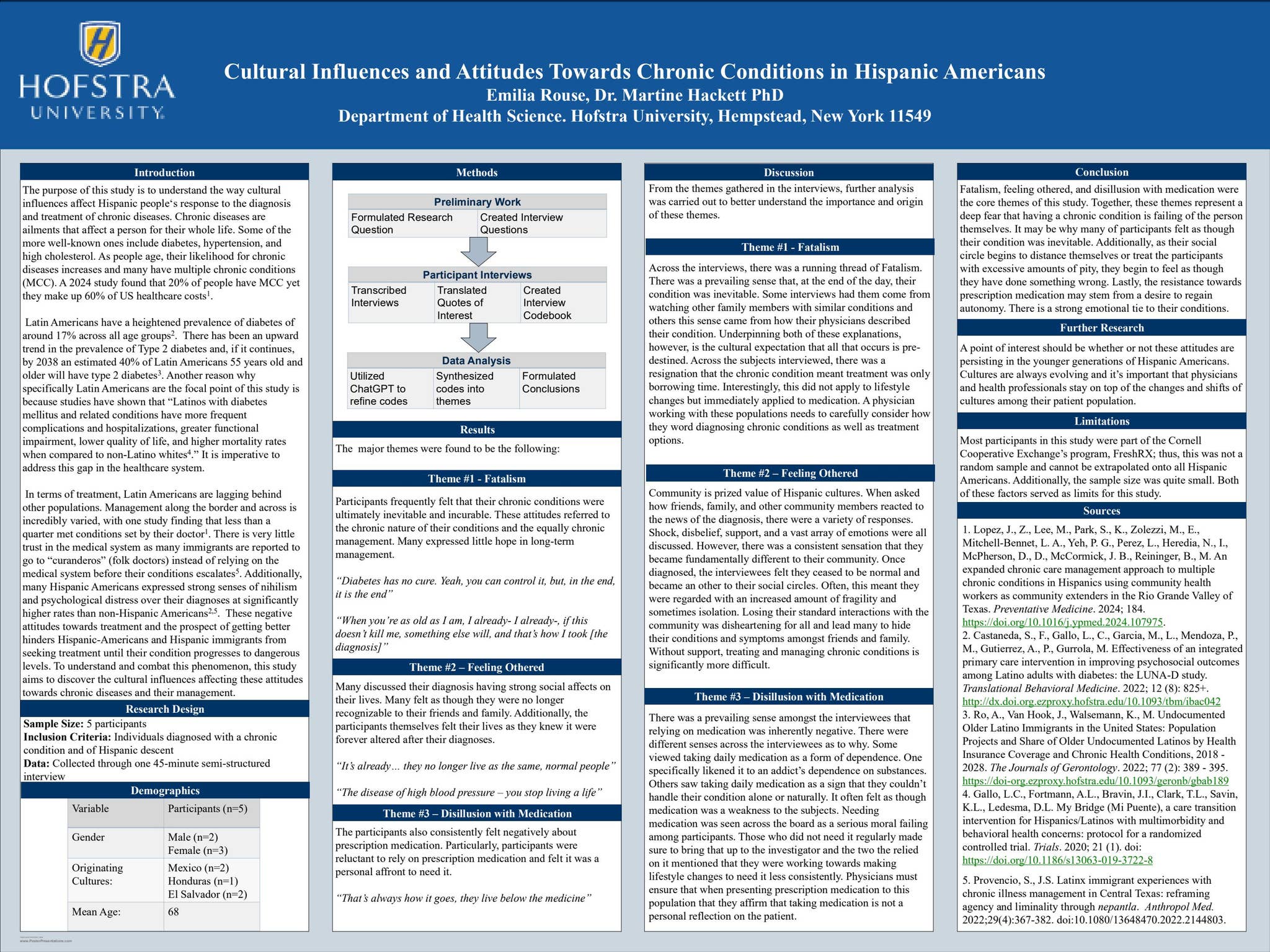 Emilia Rouse - Student Research and Creativity Forum - Hofstra ...