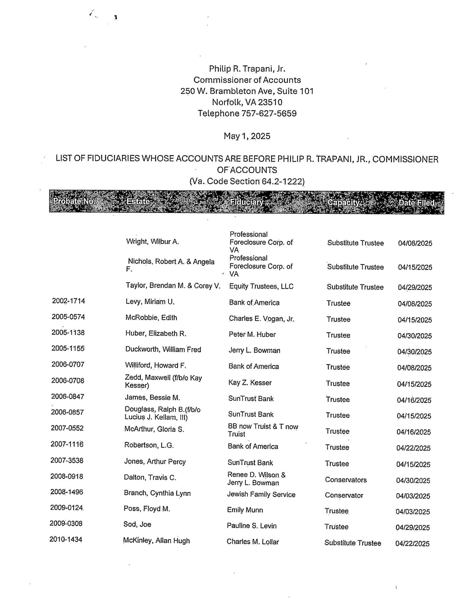 Philip R. Trapani, Jr. May Fiduciary List by Norfolk Circuit Court ...