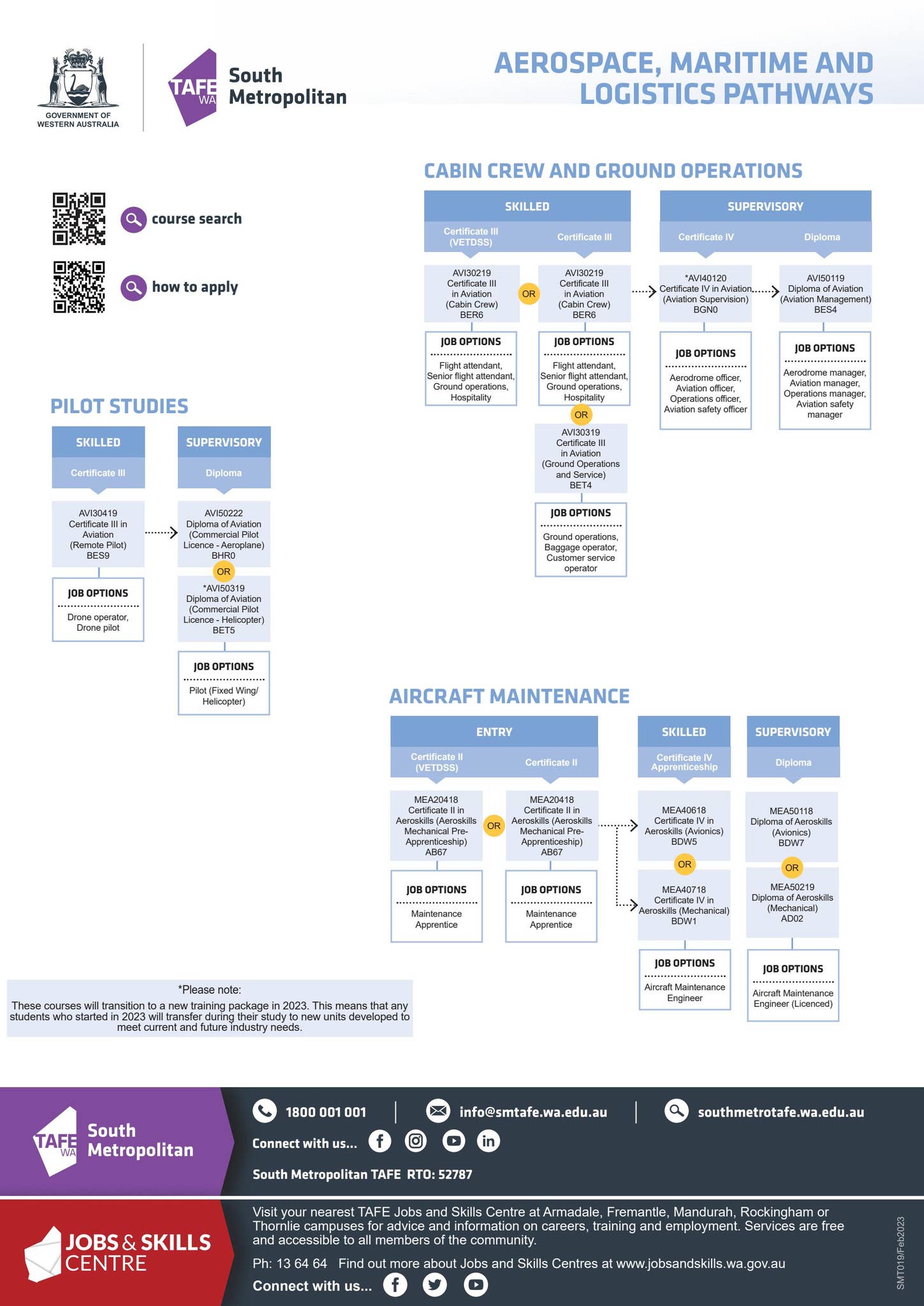 SMTAFE Study Pathways by South Metropolitan TAFE - Issuu