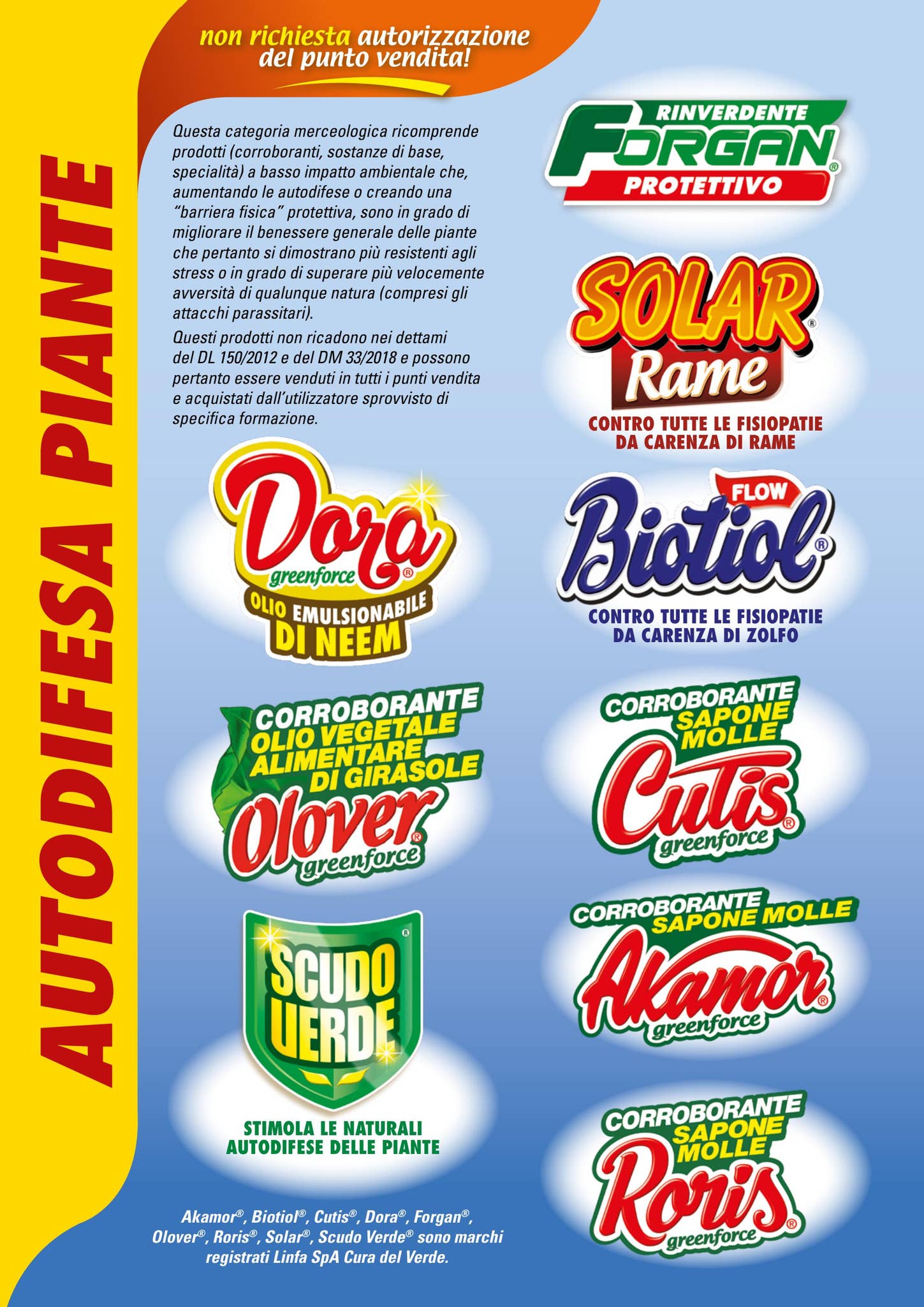 Catalogo autodifesa piante by Linfa SpA Cura del Verde - Issuu