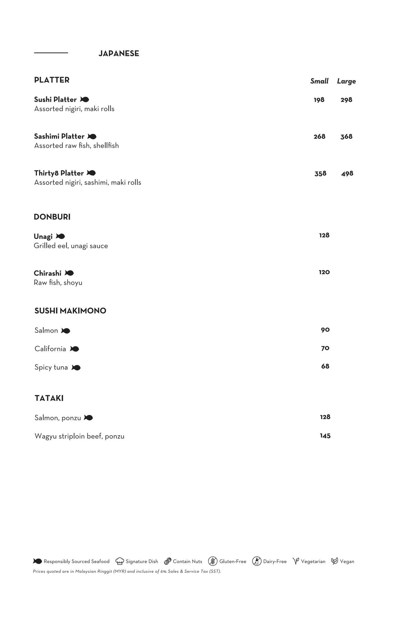 Menu: THIRTY8 A La Carte by Grand Hyatt Kuala Lumpur - Issuu