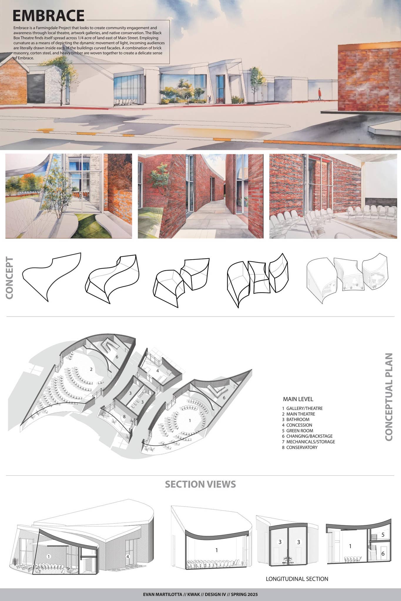Design IV Presentation Boards Final PRESENTATION FILE by emartilotta ...