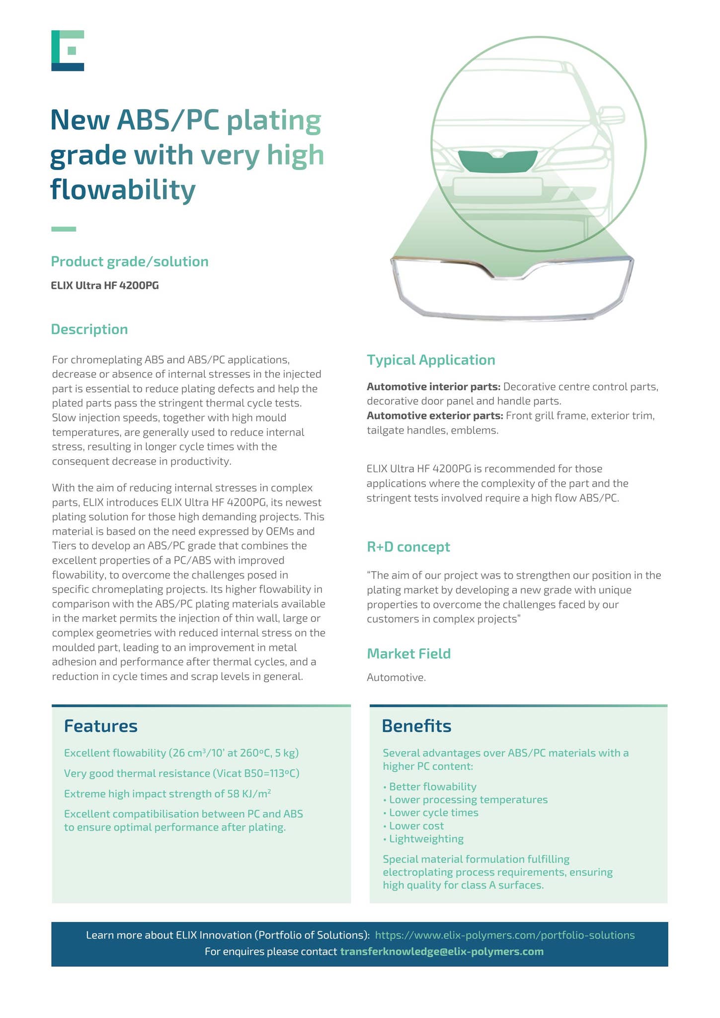 New ABS/PC plating grade with very high flowability by ELIX Polymers ...