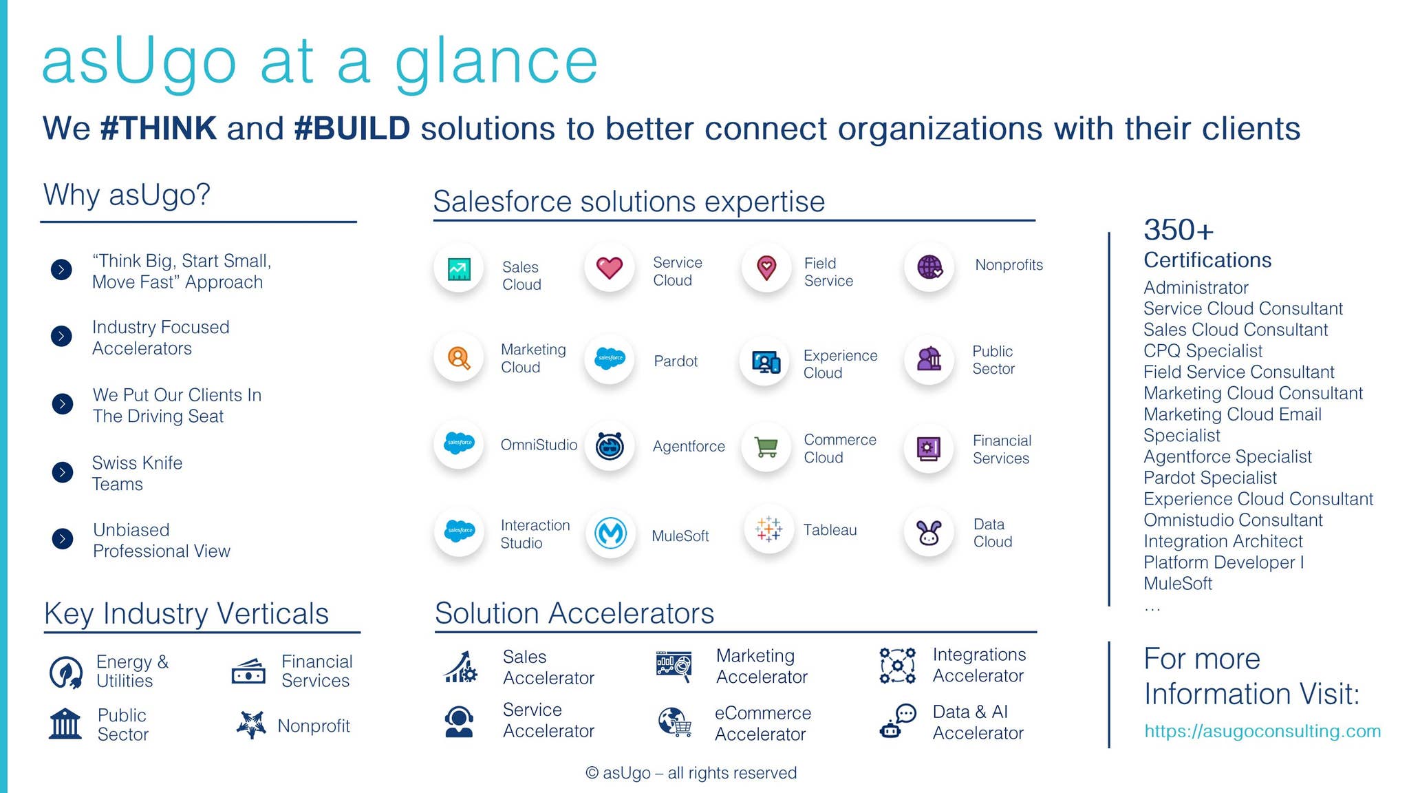 asUgo at a glance by asUgo - Issuu