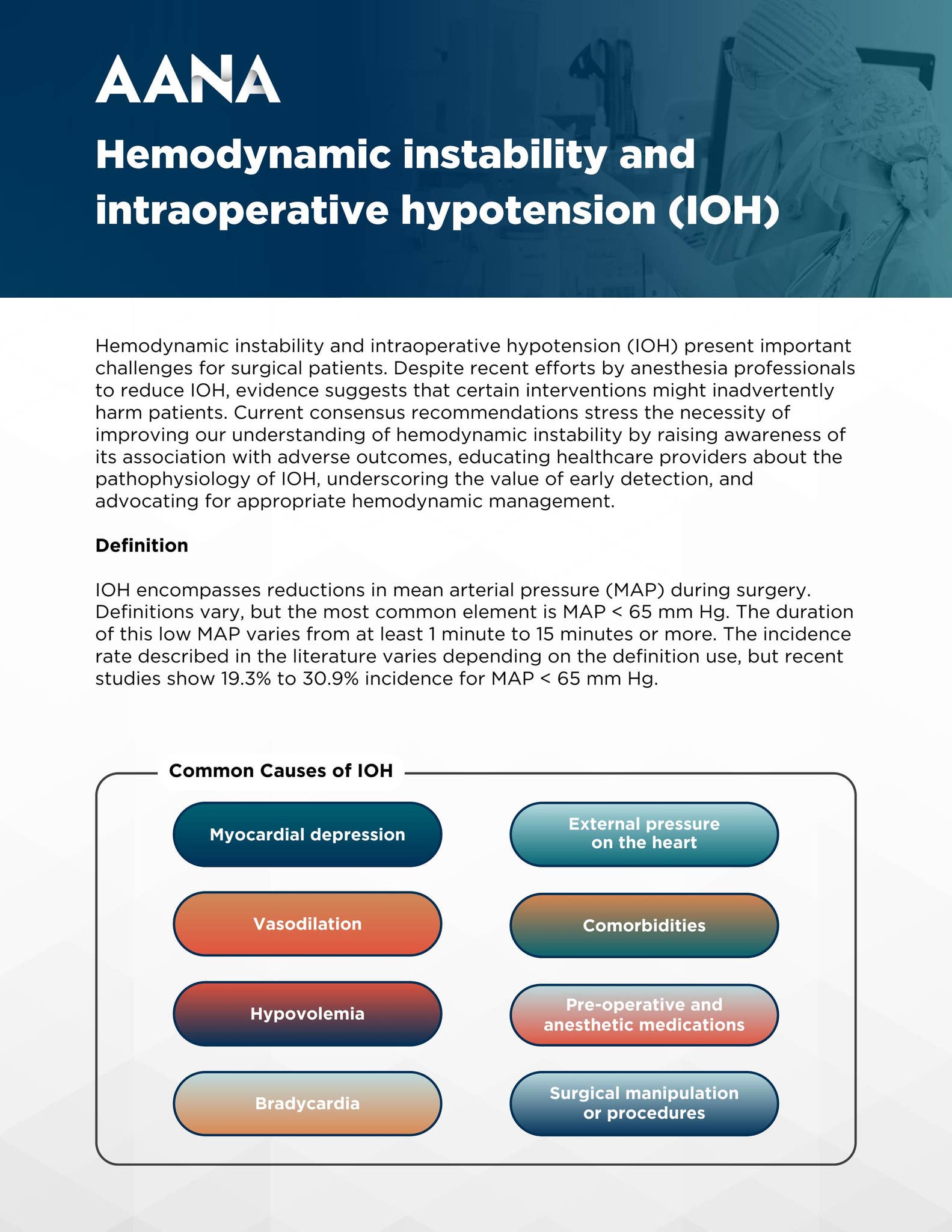 Hemodynamic Instability and Intraoperative Hypotension (IOH) by ...